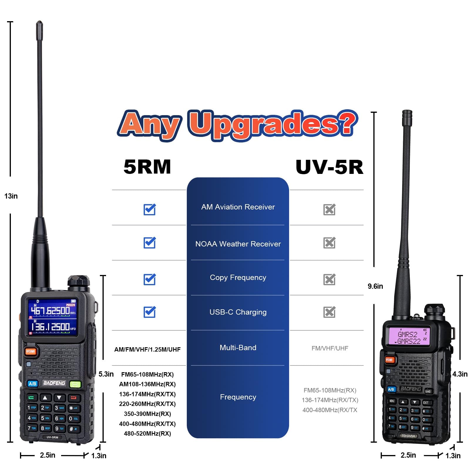Baofeng Radios 10W MT-5RM Ham Rasios Long Range With NOAA Weather Gmrs ...