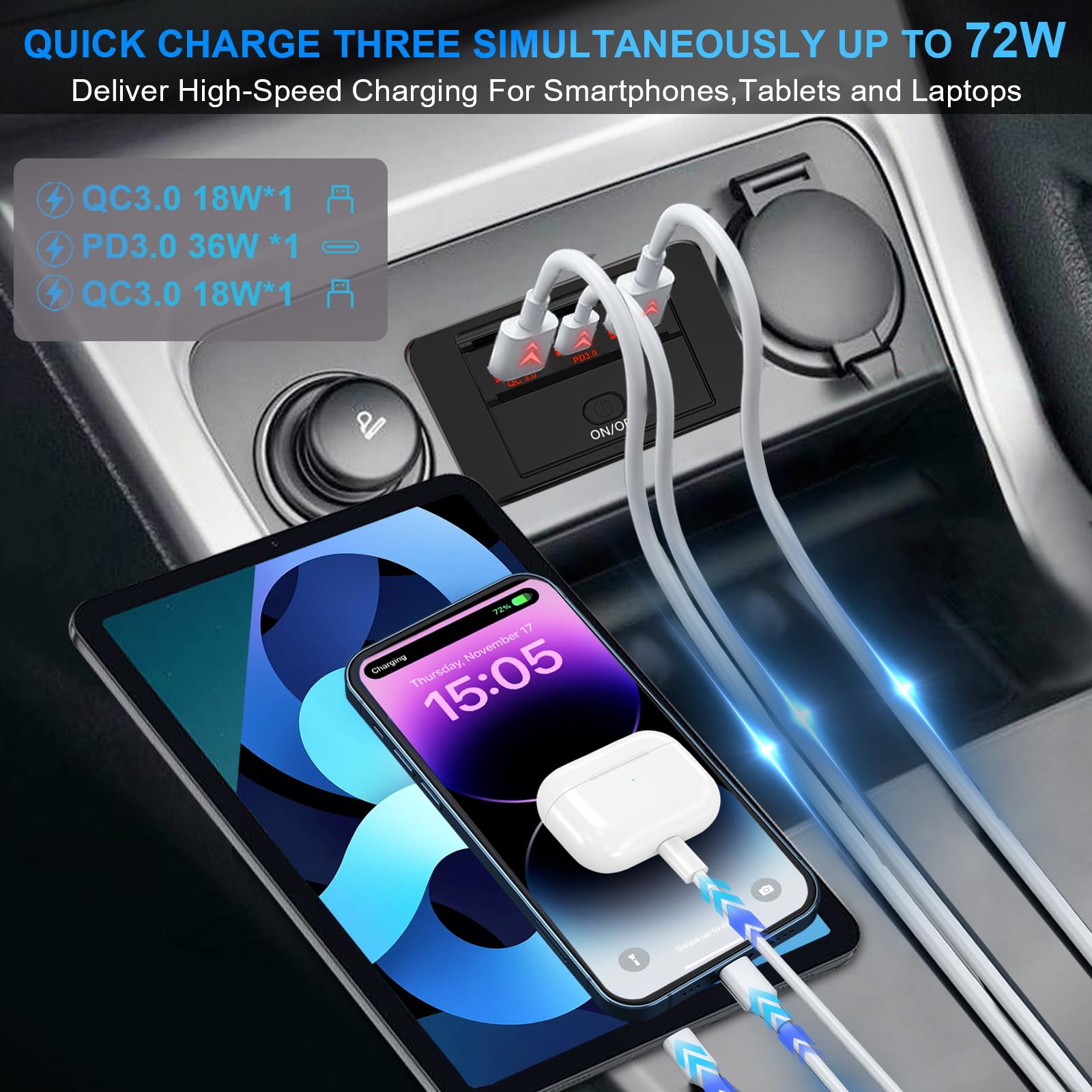 Snapklik.com : 2PCS 3 Ports 12V RV USB Outlet 72W, Dual QC3.0 36W & PD3 ...