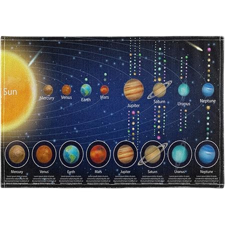 Painless Learning Solar System Placemat + Free Shipping