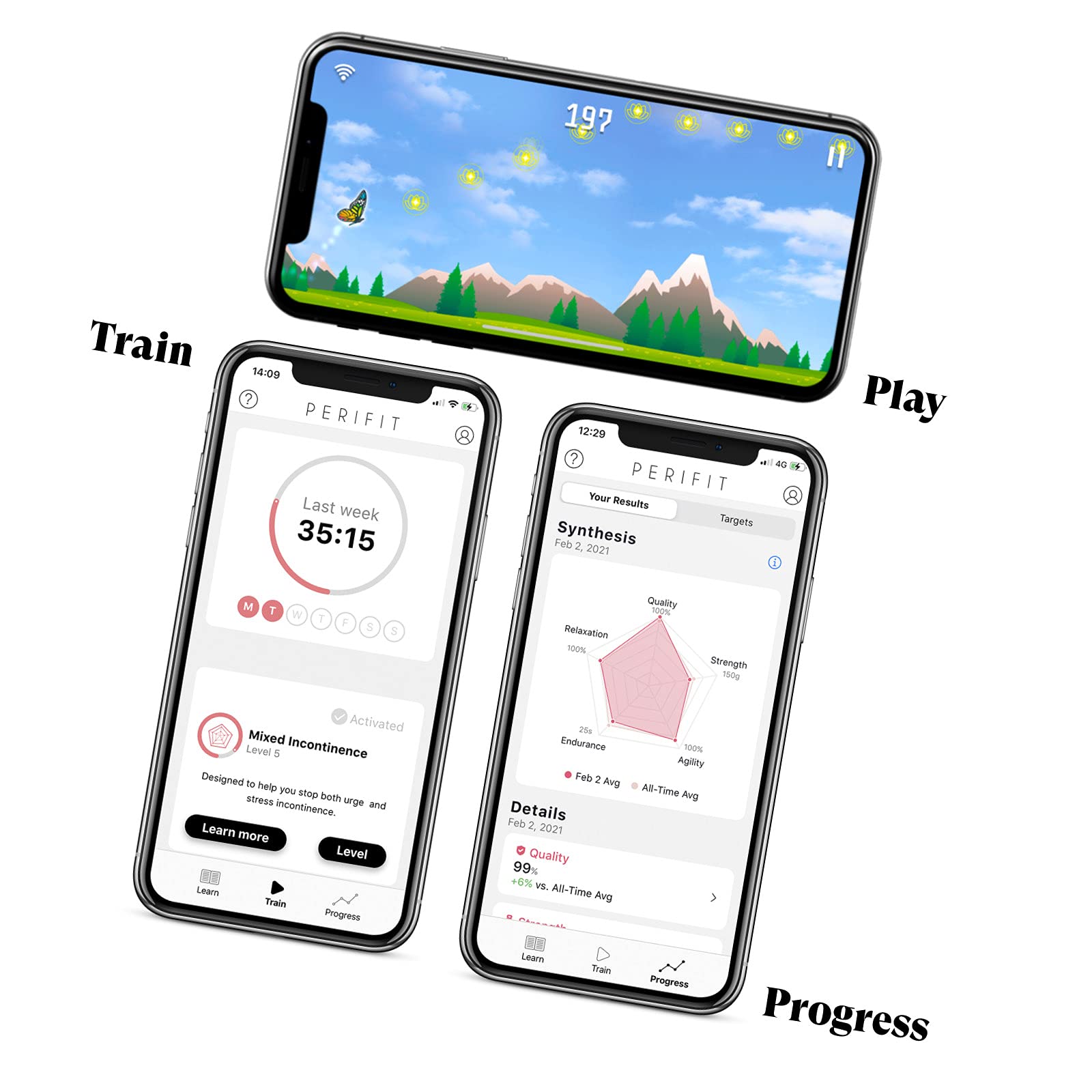 Buy Perifit - Kegel Exerciser with App | Pelvic Floor Trainer ...