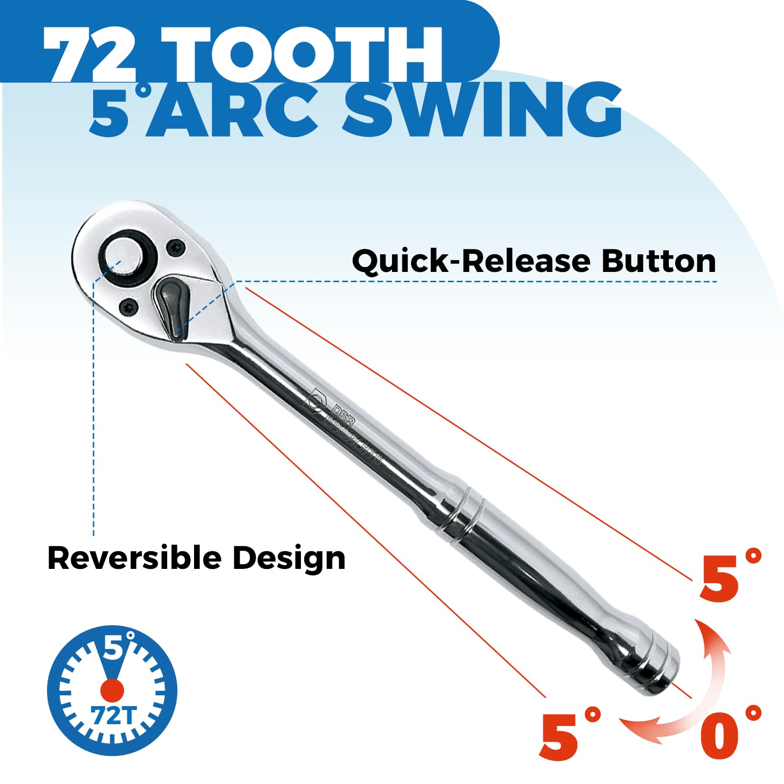 Snapklik.com : 3-Piece Ratchet Set, Quick Release Reversible, 72-Tooth ...