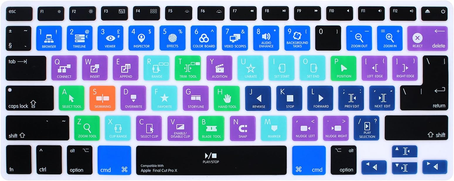 Amazon.com: HRH Final Cut Pro X Shortcuts Hotkey Silicone Keyboard ...