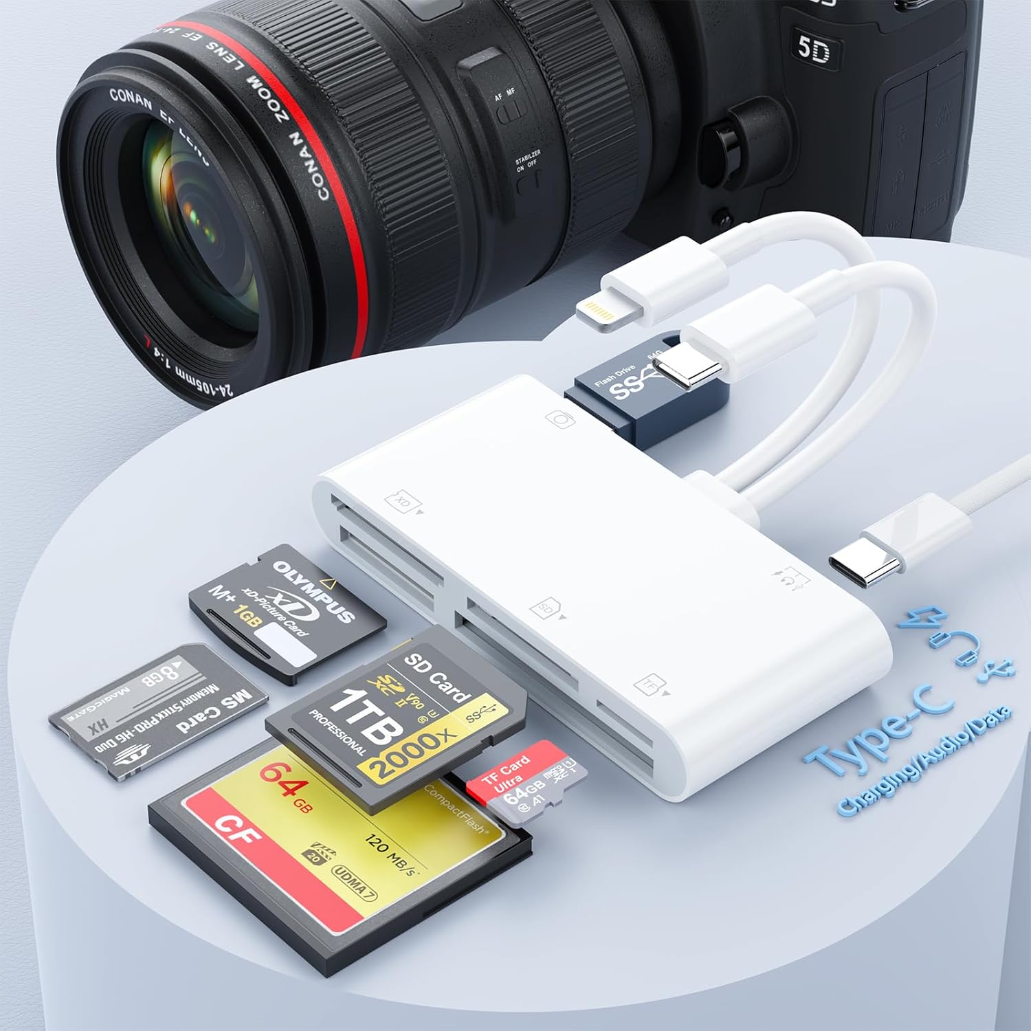 7-in-2 USBC Lightning Multi Memory Card Reader, 5Gbps High-Speed ...