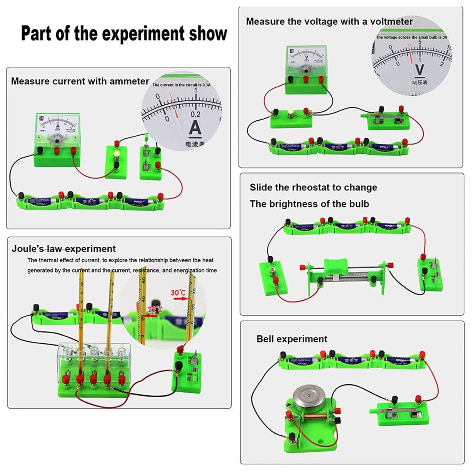 Current Electricity Lab