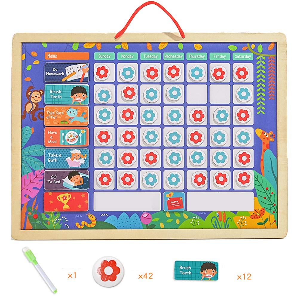 Reward Chart My Responsibility Chart For Multiple Kids Family Calendar ...