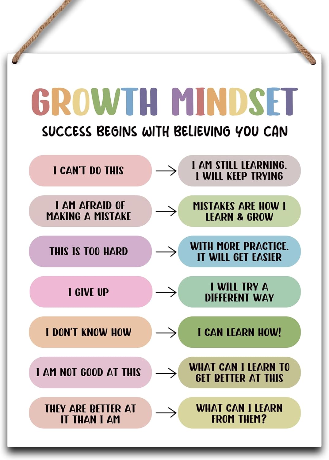 Amazon.com: Therapy Office Decor, 8X10 inch Growth Mindset Wood Wall ...