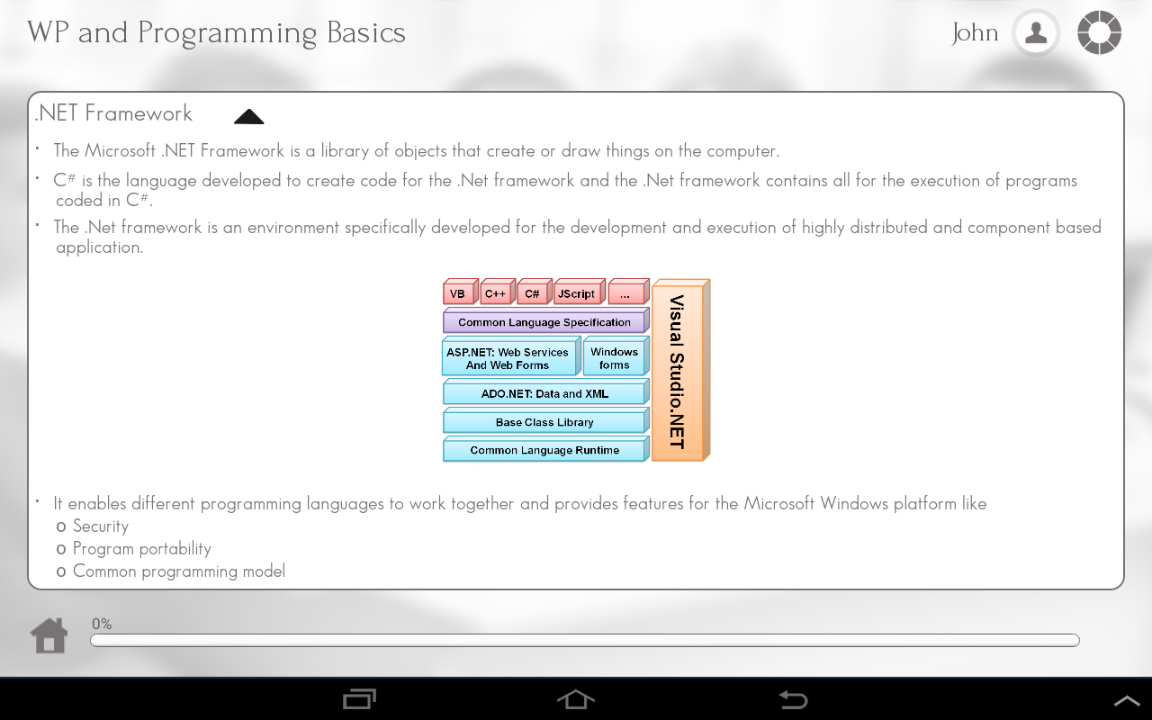 Learn Windows Phone Programming By Golearningbus App On Amazon Appstore