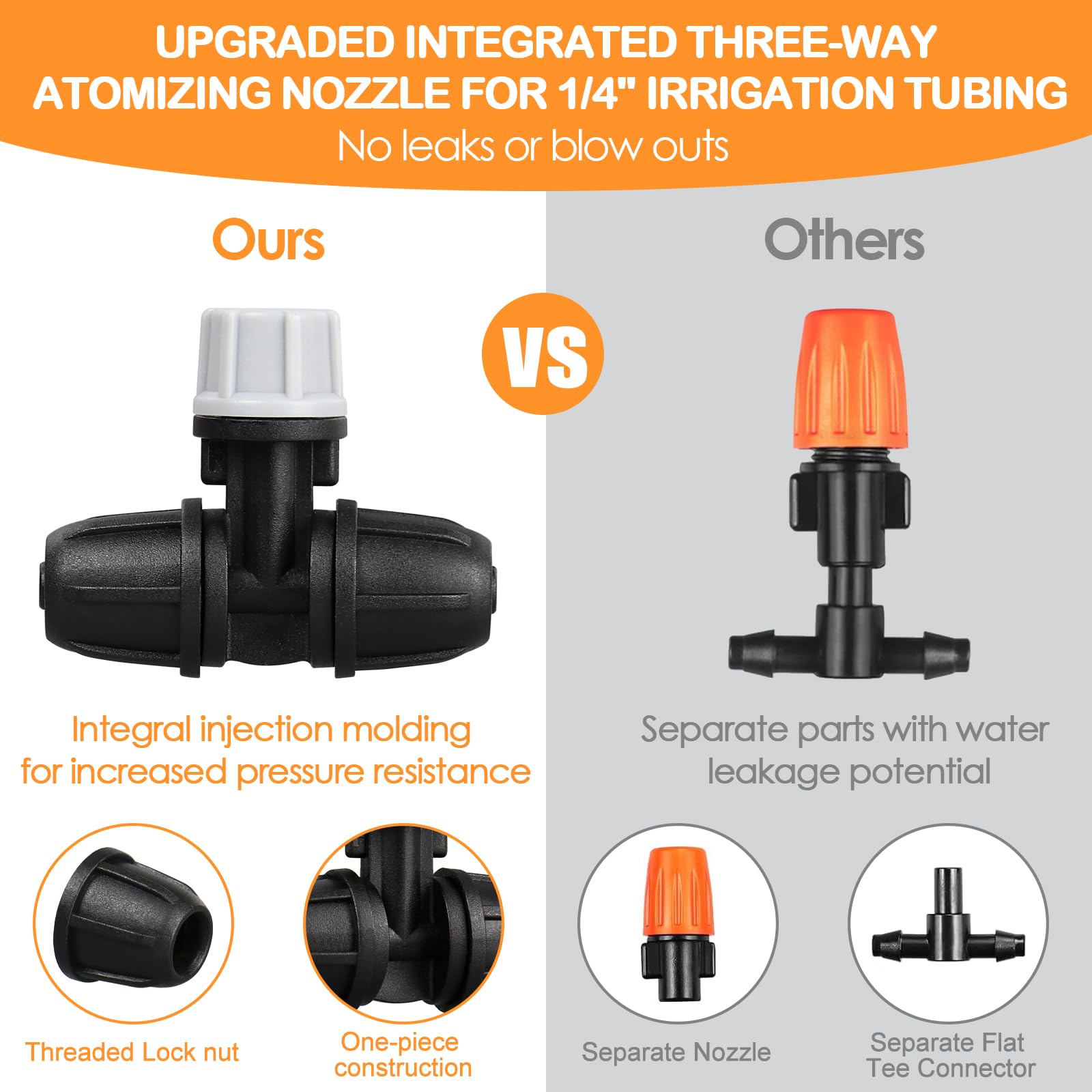 Snapklik.com : Upgraded Micro Spray Irrigation Drippers, 24 Pieces ...