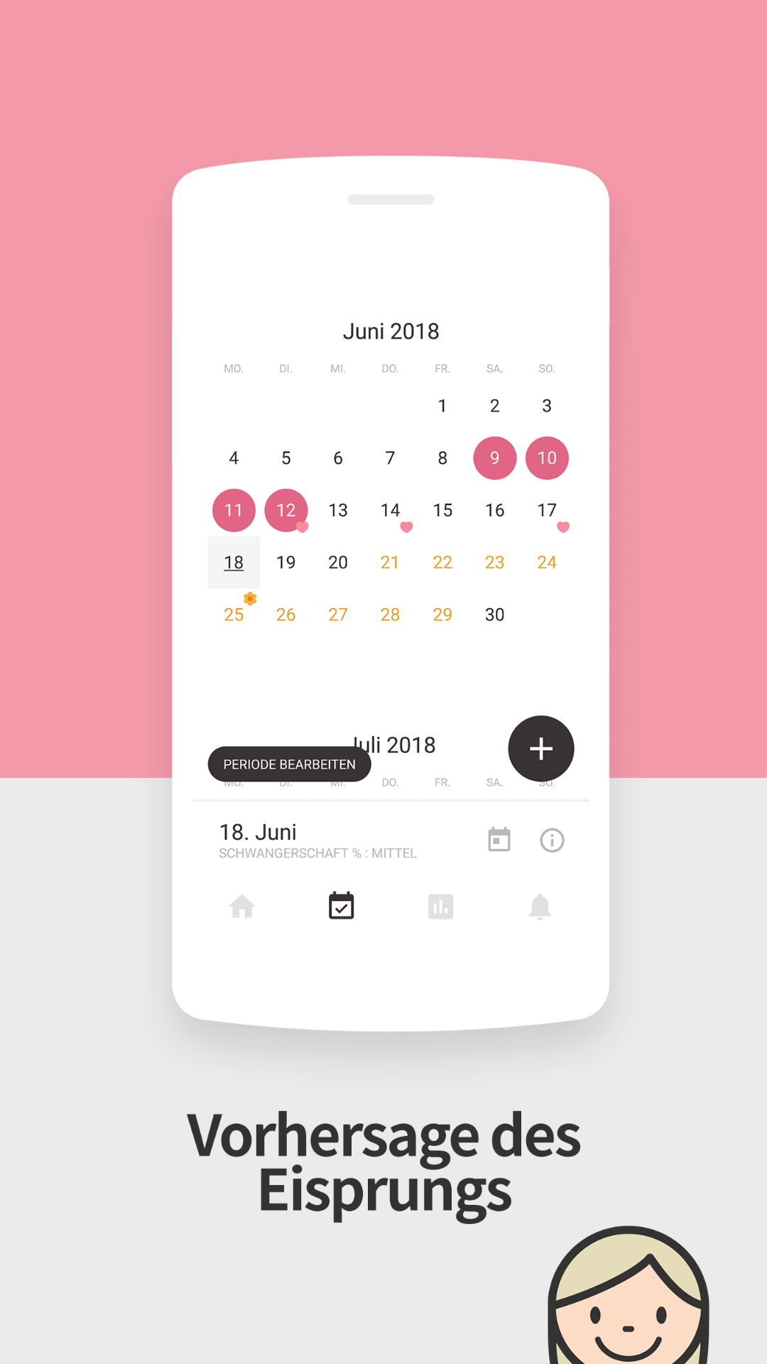 Menstruations & Zykluskalender, Ovulationstage:Amazon.de:Appstore for ...