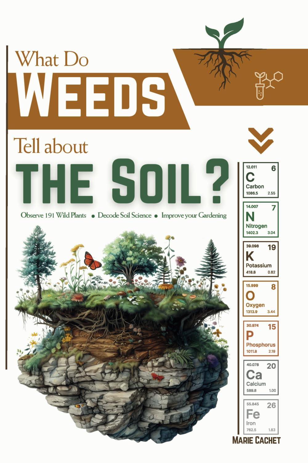 What Do Weeds Tell about the Soil?: Observe 191 Wild Plants, Decode ...