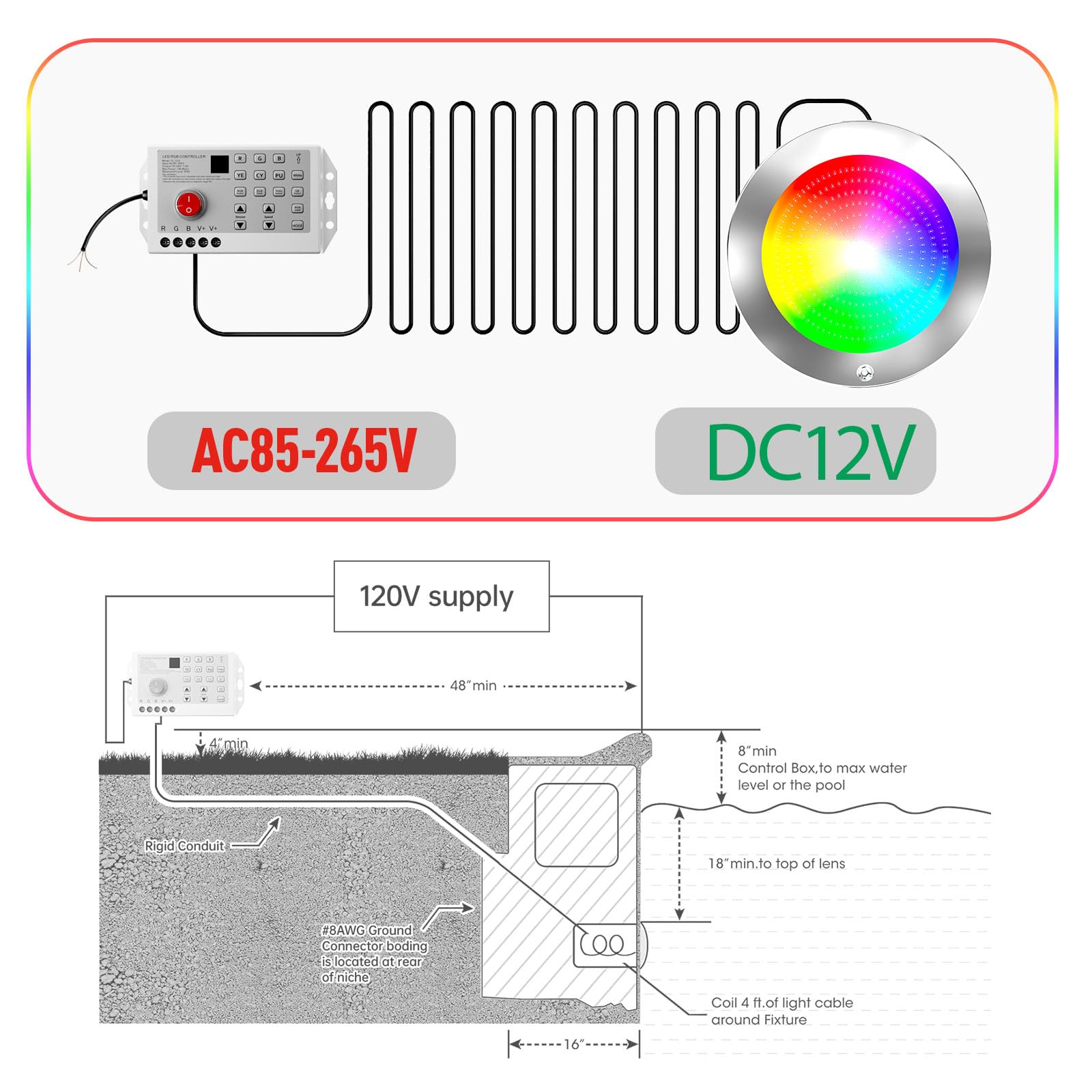 Underwater Pool Light Wiring Diagram 3W LED Pool Light Underwater Lamp
