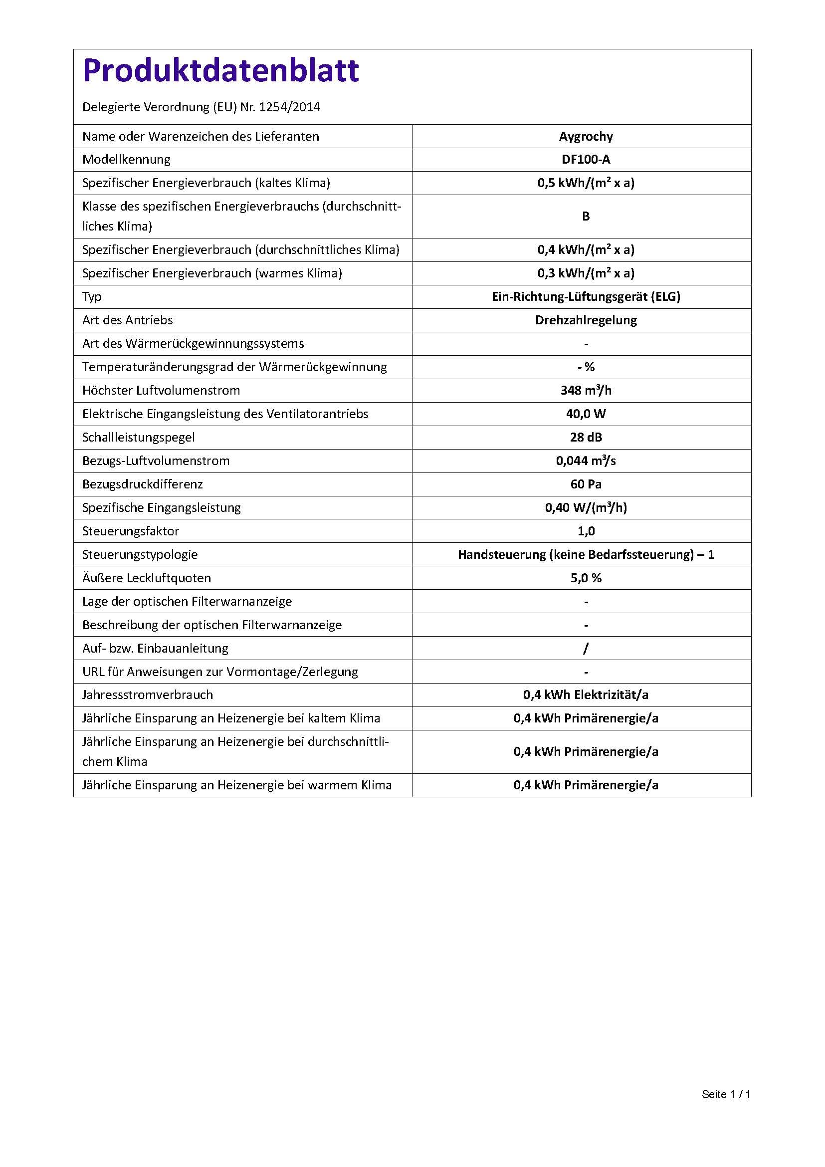 Brogachy 150mm Extracteur d'Air réglable avec Triphasé EC Moteur ...