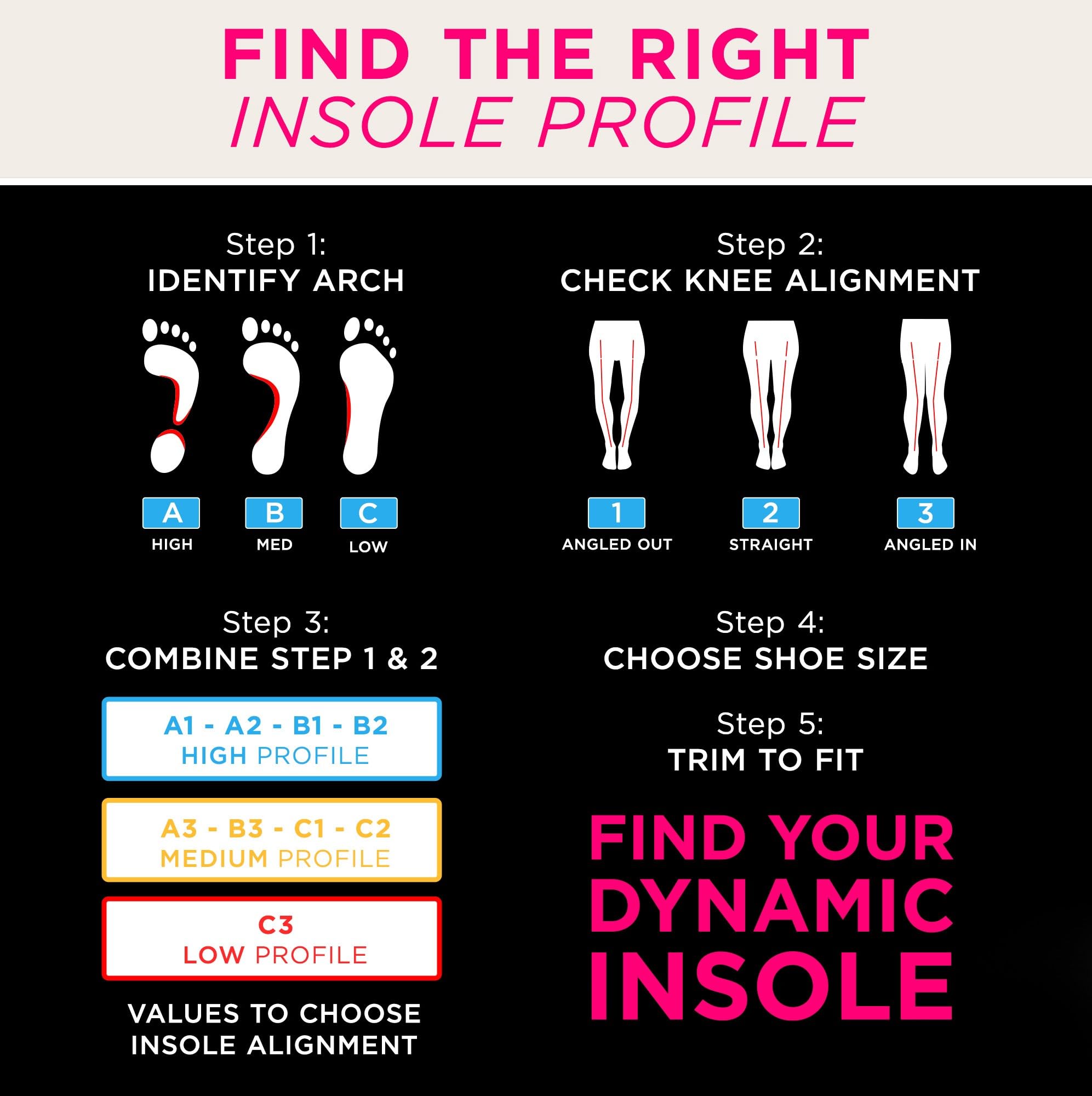 Snapklik.com : CURREX MetPad Insoles For Everyday Relief & Support Arch ...