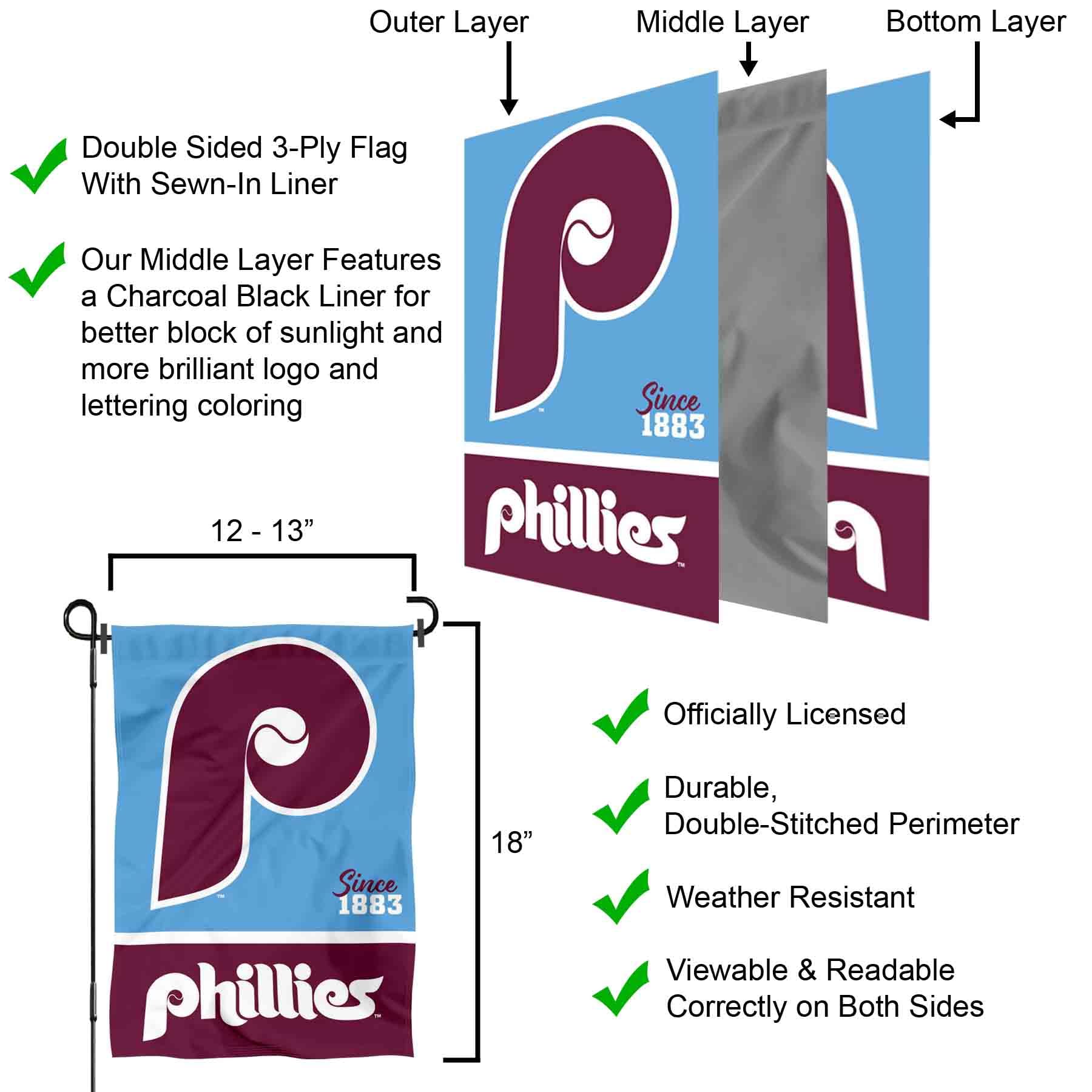 Garden Flag Lawn Flags Philadelphia Phillies Retro - Double Sided ...