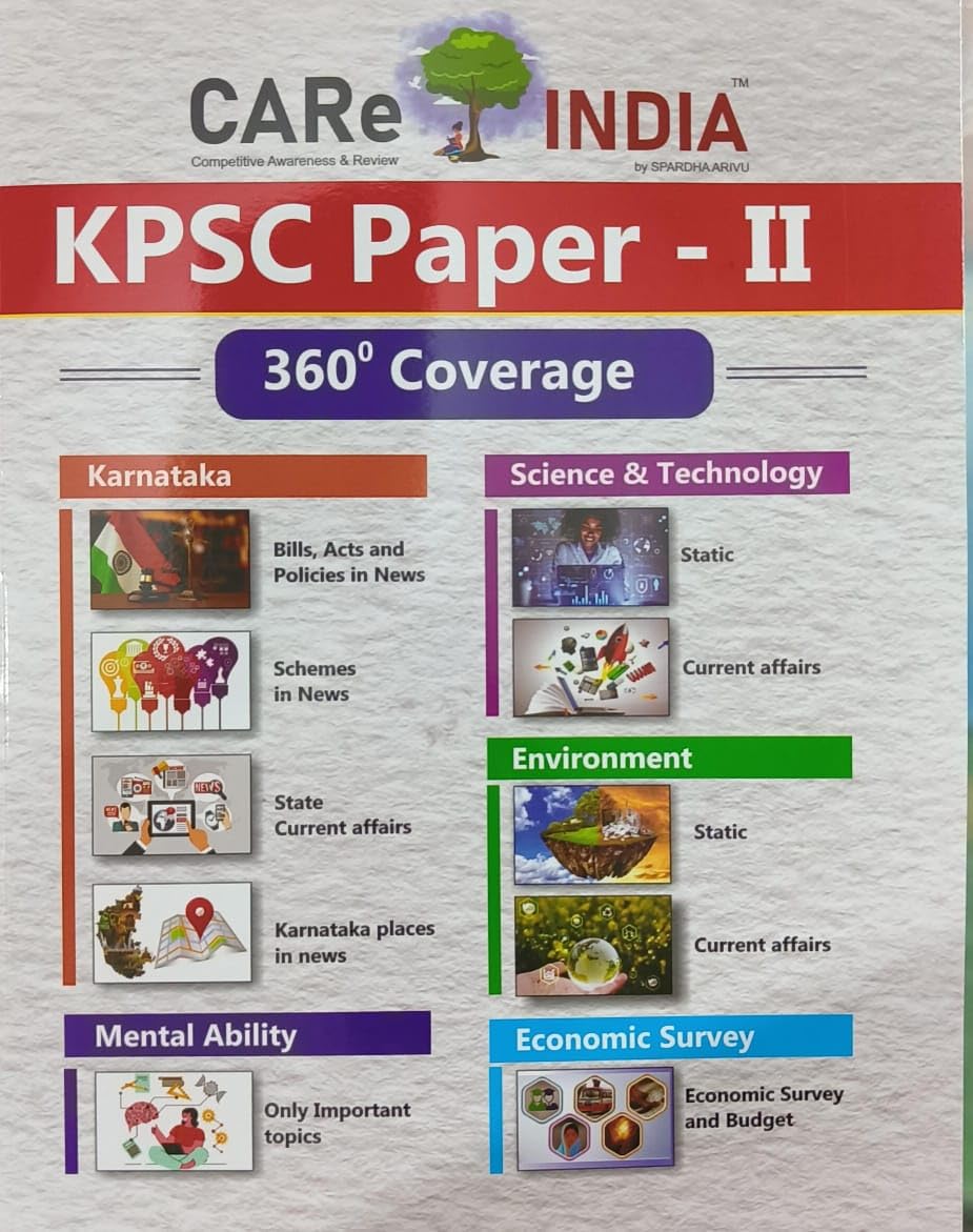 KPSC Paper -2 | 360 Degree Coverage | Care India 2024 Latest | English ...