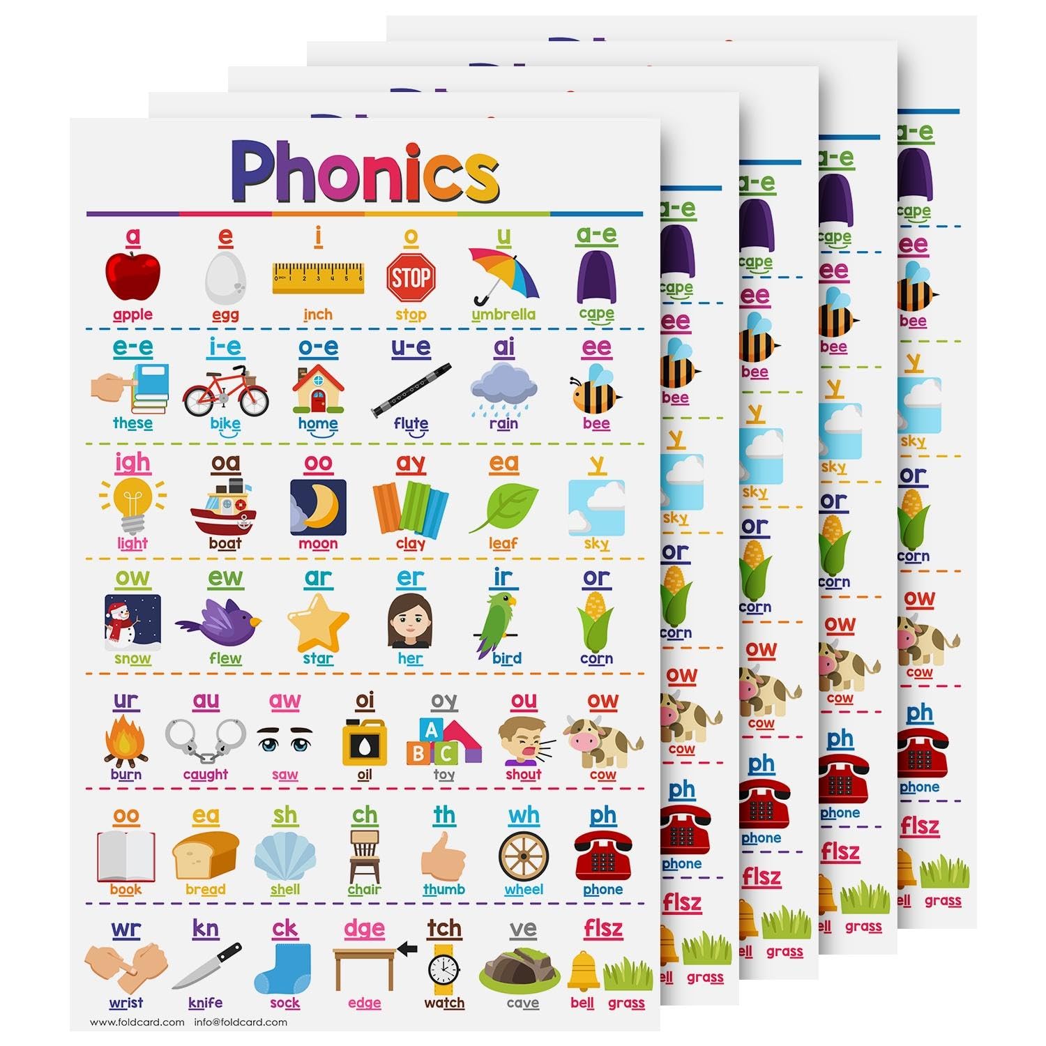 Snapklik.com : Phonics Educational Charts For Preschool To Gradeschool ...