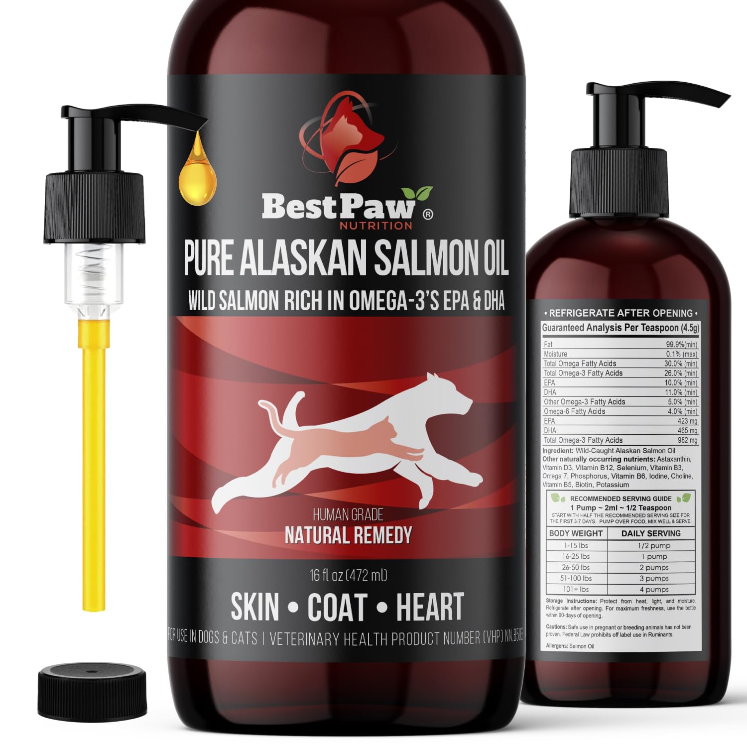 Is Fish Mox Safe For Dogs