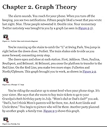 Amazon.com: Learning GraphQL: Declarative Data Fetching for Modern Web Apps eBook : Porcello ...