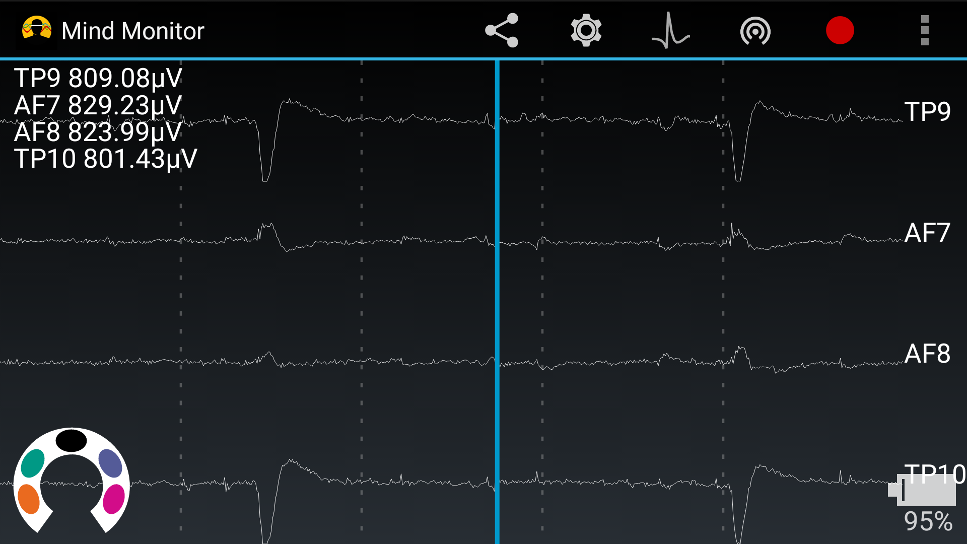 Mind Monitor - App on Amazon Appstore