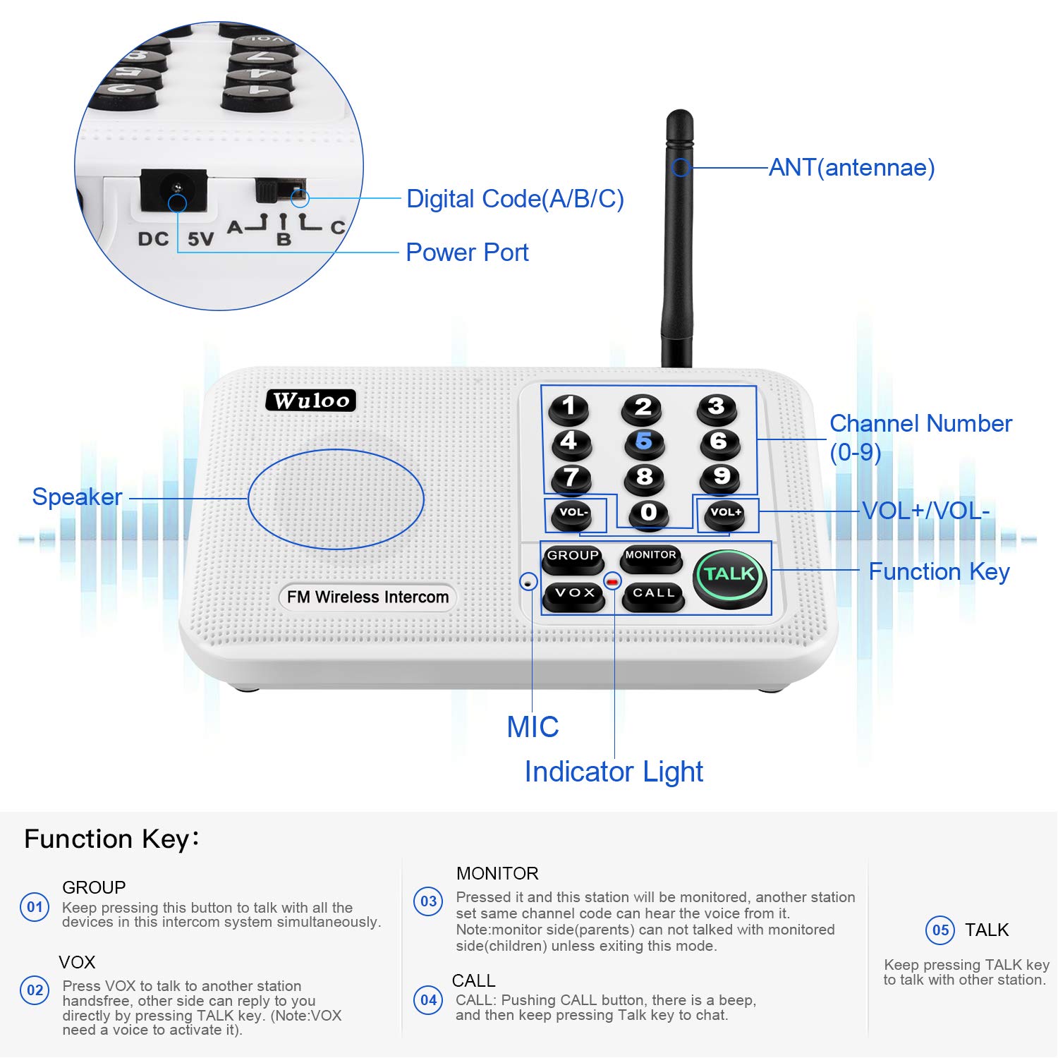 Wuloo Intercoms Wireless for Home 5280 Feet Range 10 Channel 3 Code ...