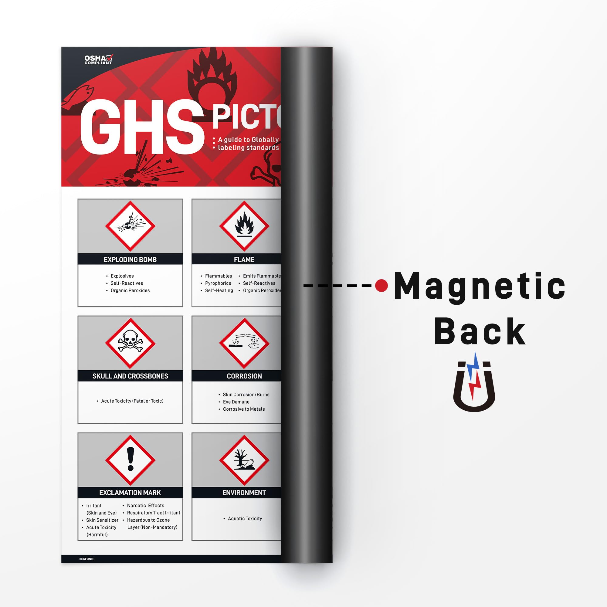 Snapklik.com : GHS Compliance Poster Magnetic Back, 18 X 24 Inches GHS ...