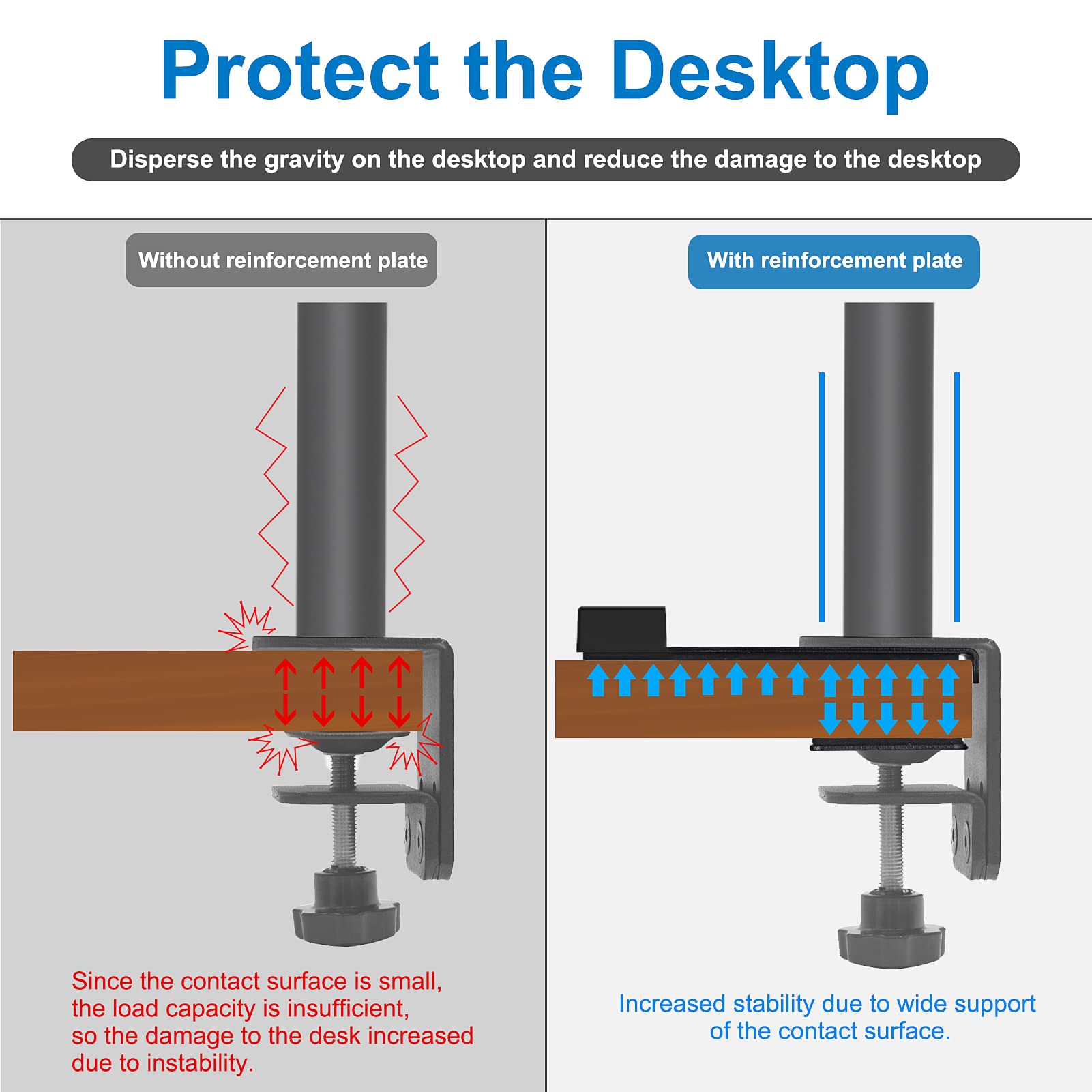Snapklik.com : AQQEF Steel Monitor Mount Reinforcement Plate