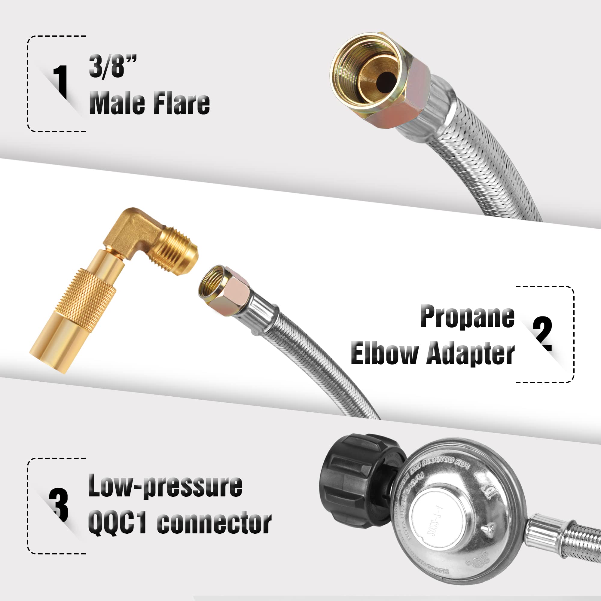 Snapklik.com : DOZYANT 6 Feet Braided Propane Regulator And Hose, QCC1 ...