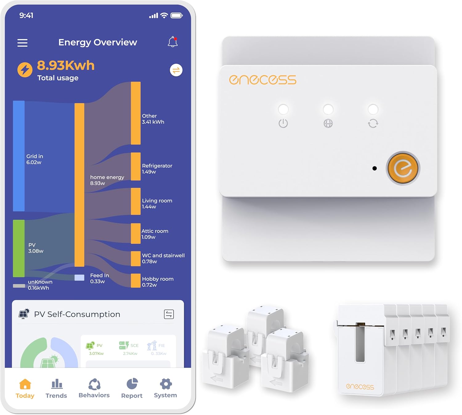 enecess 3 Phase Energy Monitor with 40+ Channels, Multi-Point ...