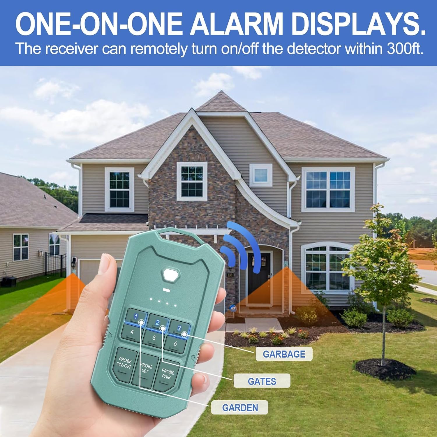 Perimeter Motion Detector Waterdichte Perimeter Trip Alarm Dual Beam