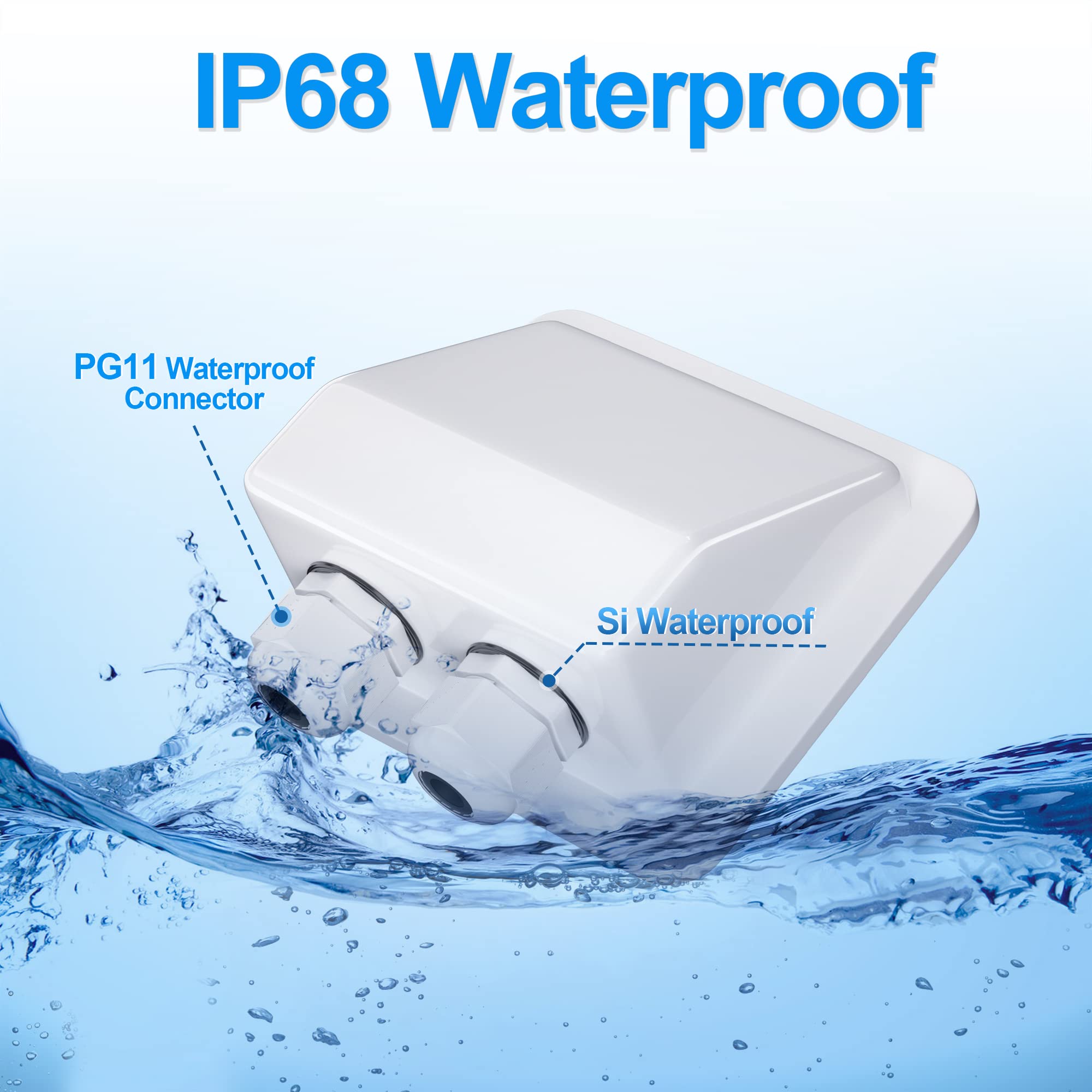 Snapklik.com : Double Cable Entry Gland For All Cable Types 3mm2 To ...