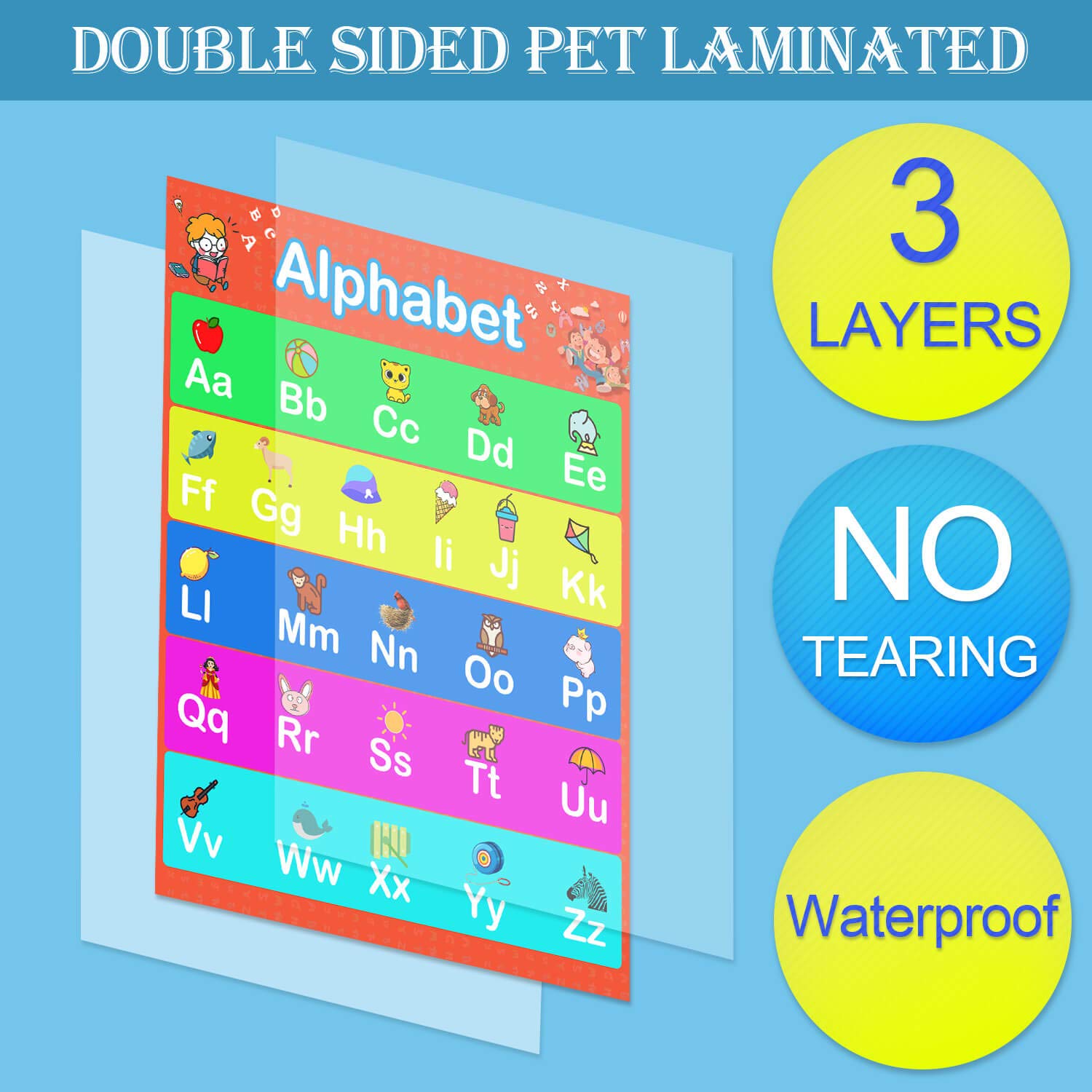 Buy Educational Posters Shynek 12pcs Preschool Learning Posters Buy Educational Posters Shynek 12pcs Preschool Learning Posters