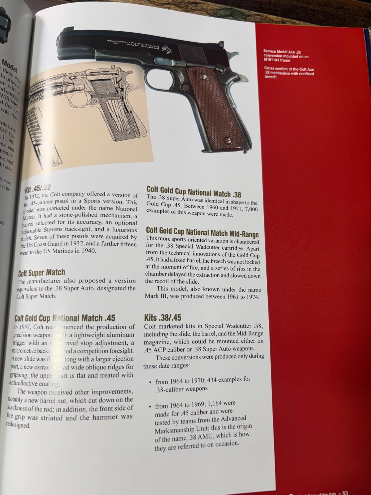Buy Colt M1911 .45 Automatic Pistol: M1911, M1911A1, Markings, Variants ...