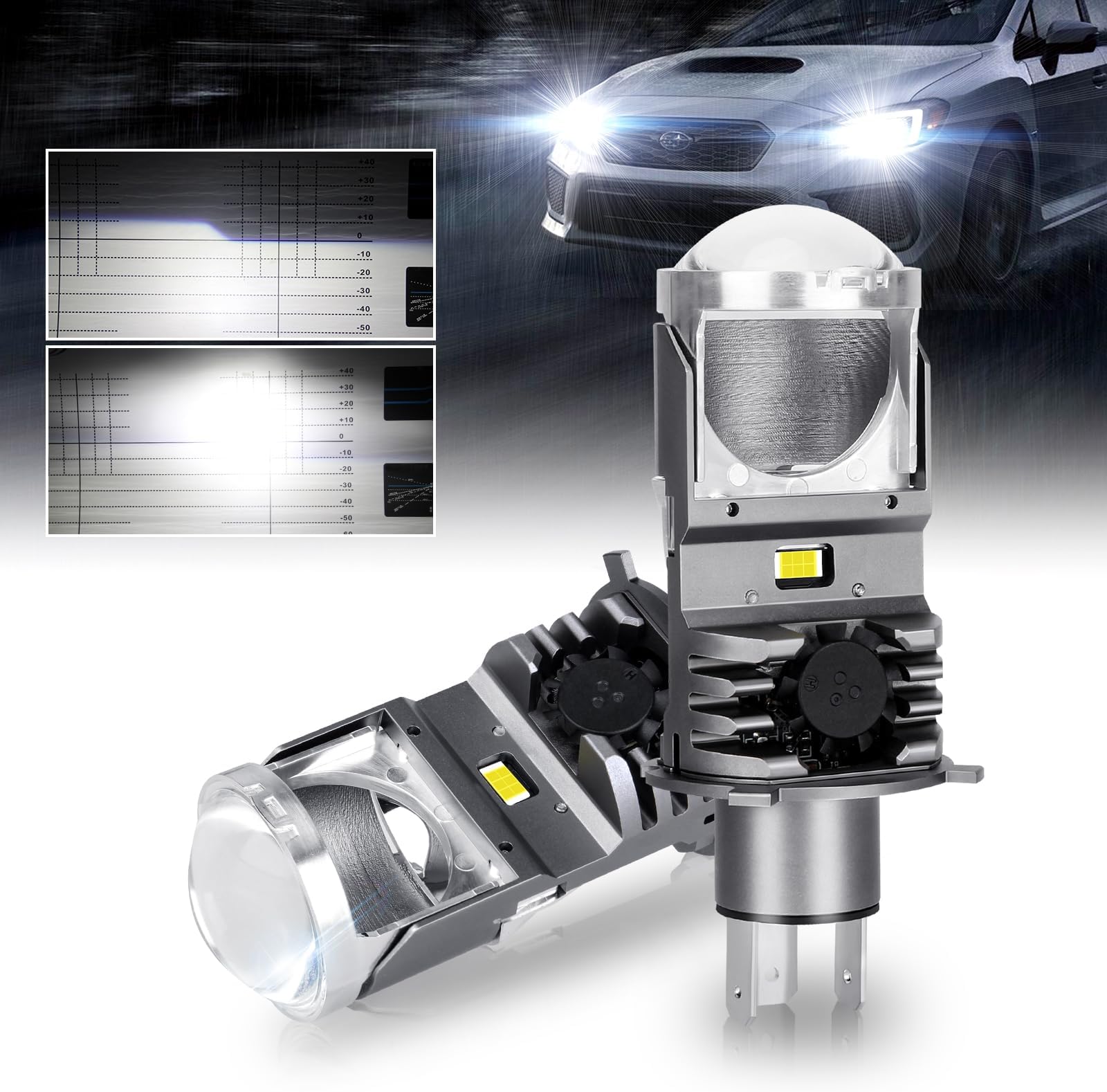 Amazon.co.jp: Opplight H4 LED Headlight, Explosive Light, H19 LED ...