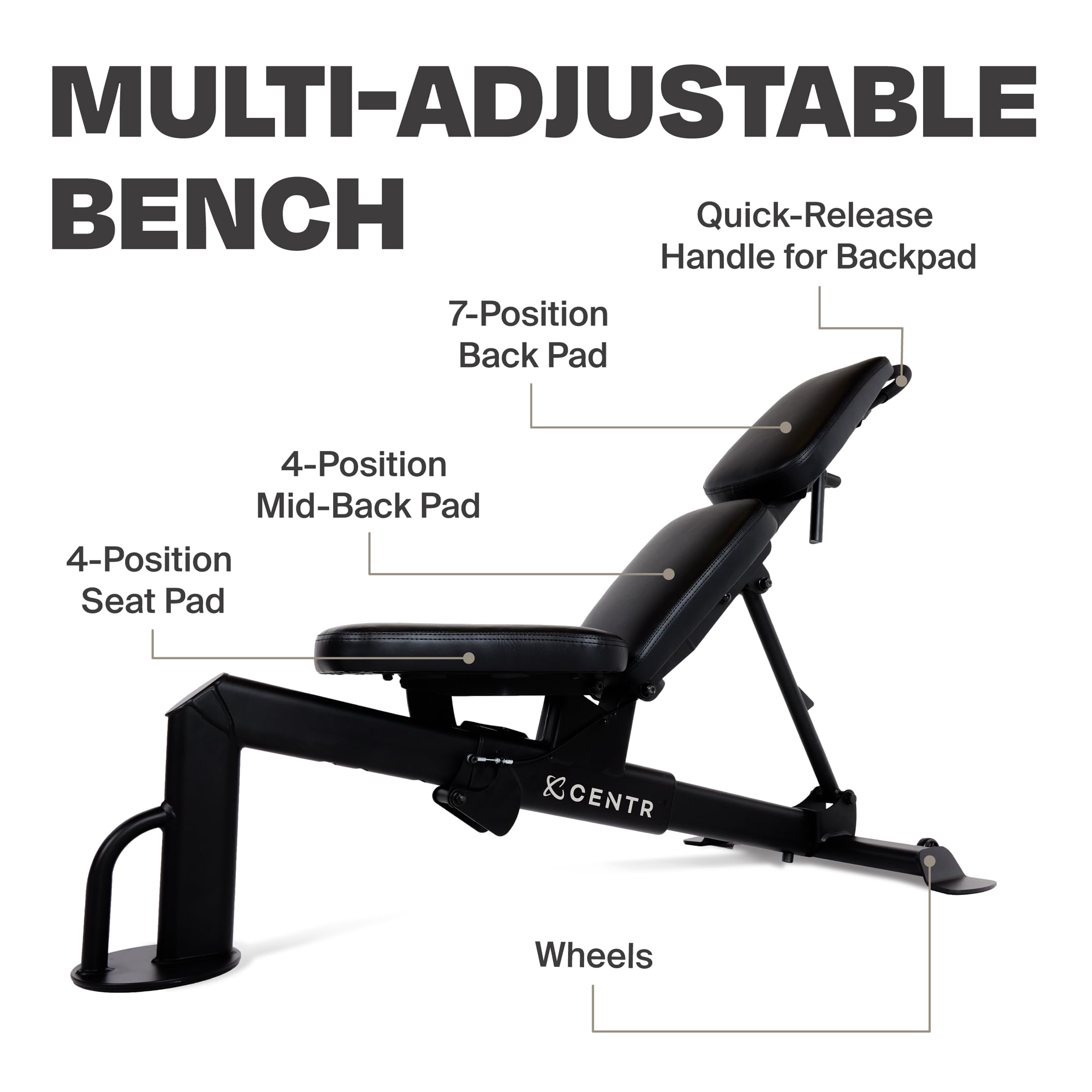 Snapklik.com : Centr Multi-Adjustable Workout Bench - Lays Flat ...