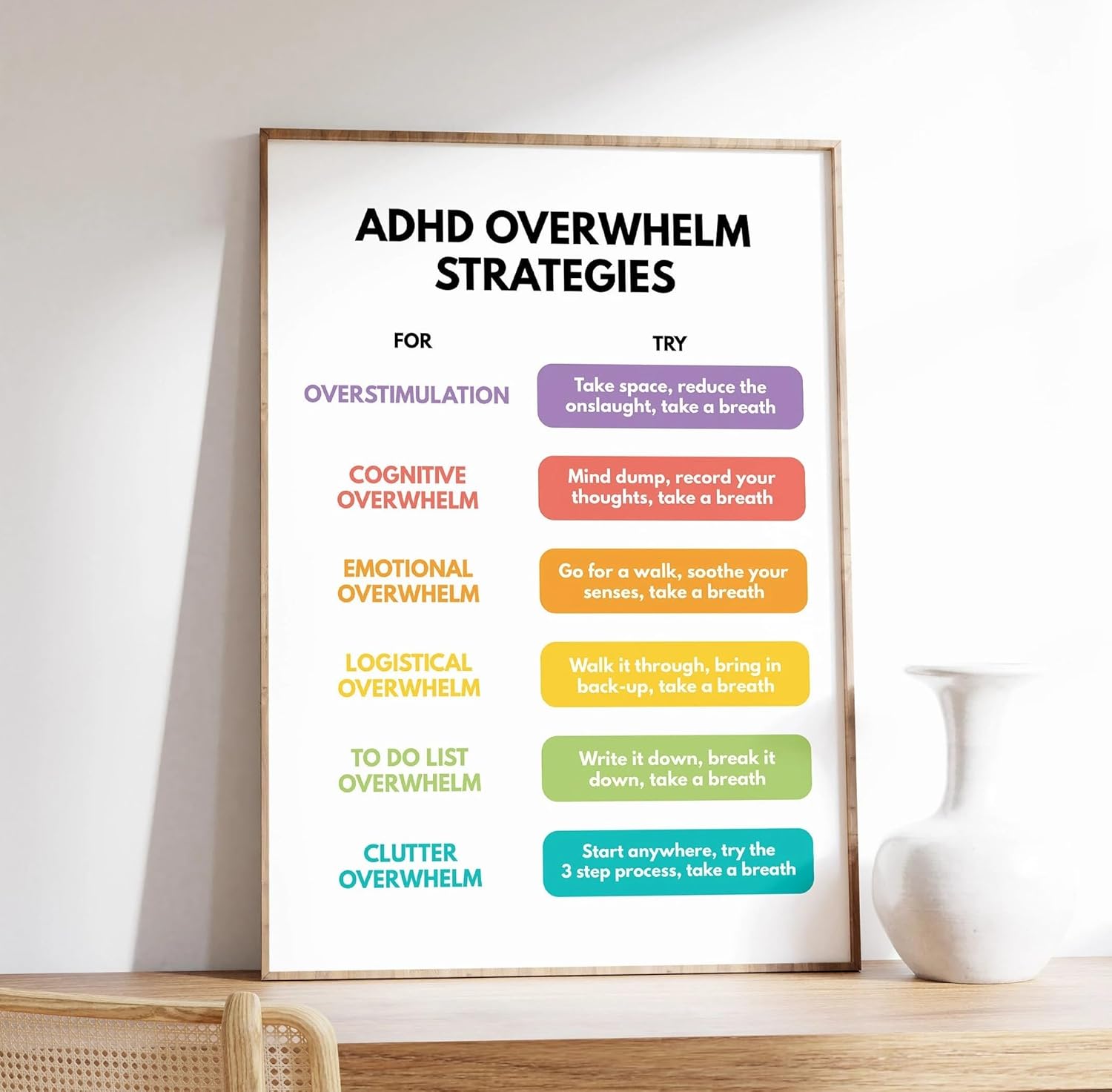 Amazon.com: ADHD Overwhelm Strategies Poster Canvas Wall Art ...
