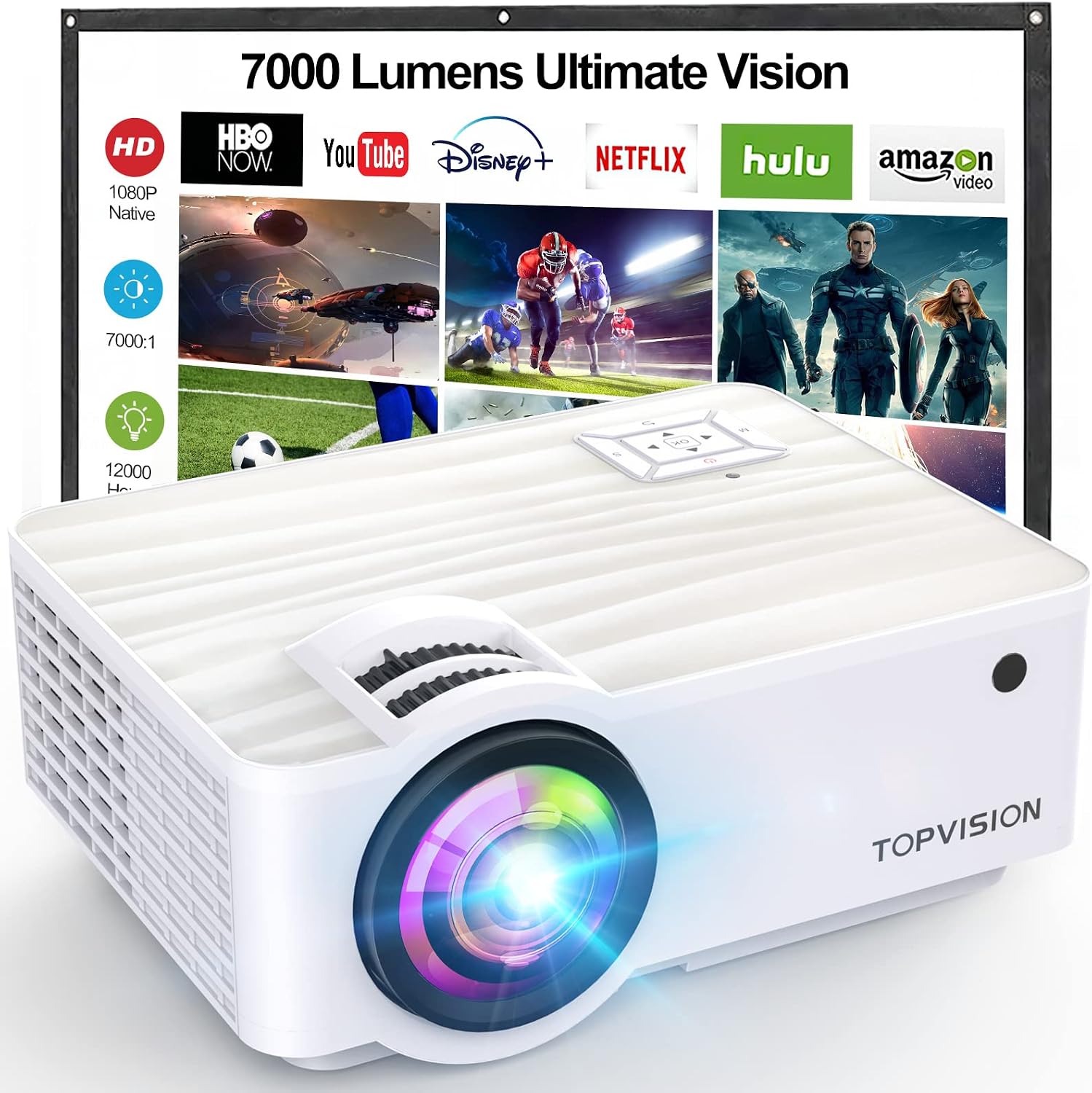 HOPVISION Proiettore, Nativo 1080P 4K Mini Proiettore 9500 Lumens ...