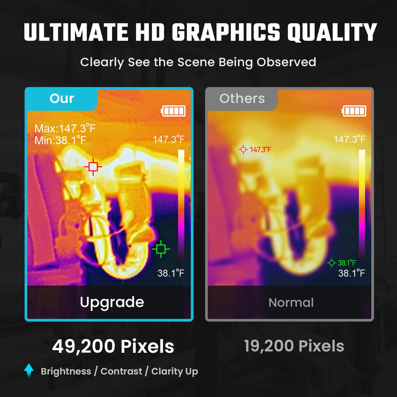 Snapklik.com : MILESEEY TR256E Thermal Imaging Camera,Super Resolution ...