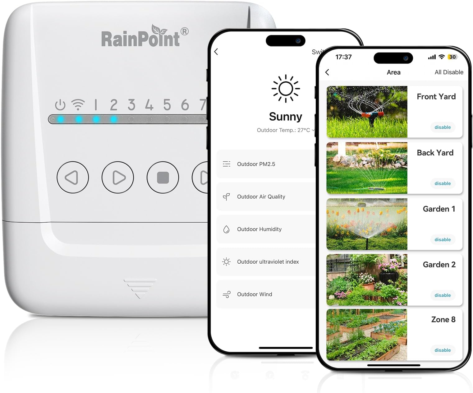 Amazon.com : Netro Smart Sprinkler Controller, WiFi, Weather aware ...