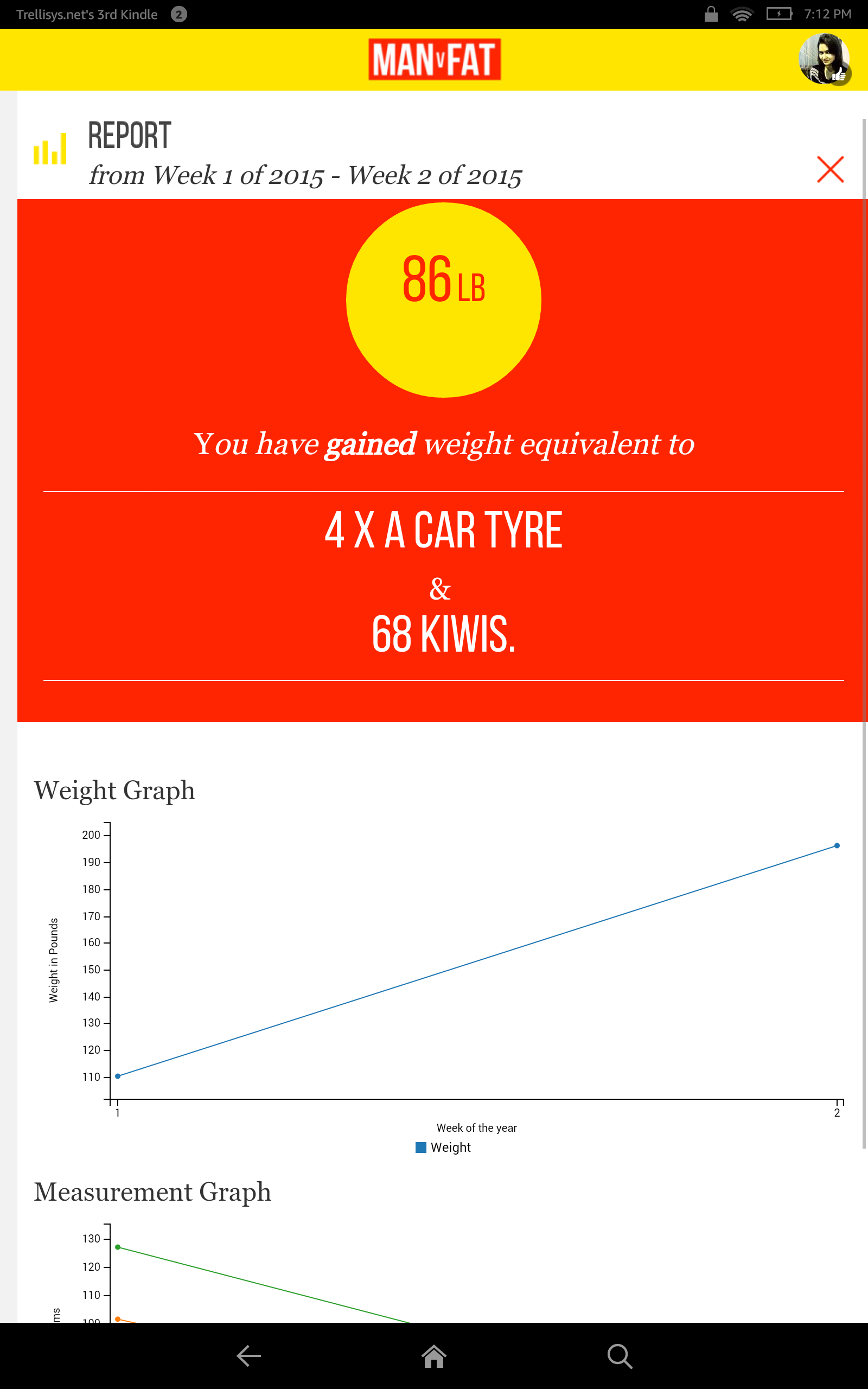 MAN v FAT : The Weight Loss Tracker - App on Amazon Appstore