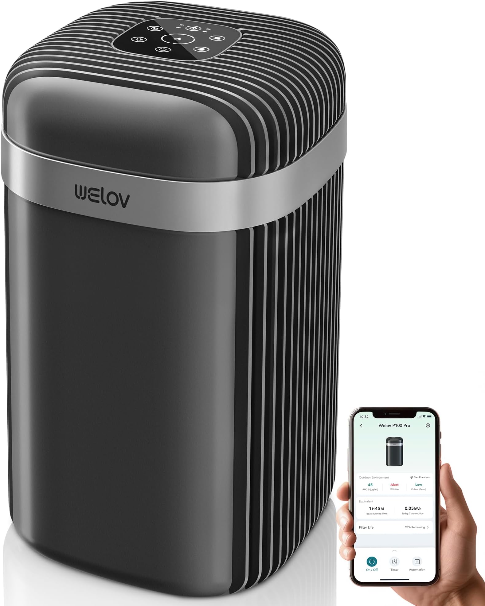 Amazon.com: WELOV Smart Air Purifiers for Home, Air Purifer for Bedroom ...