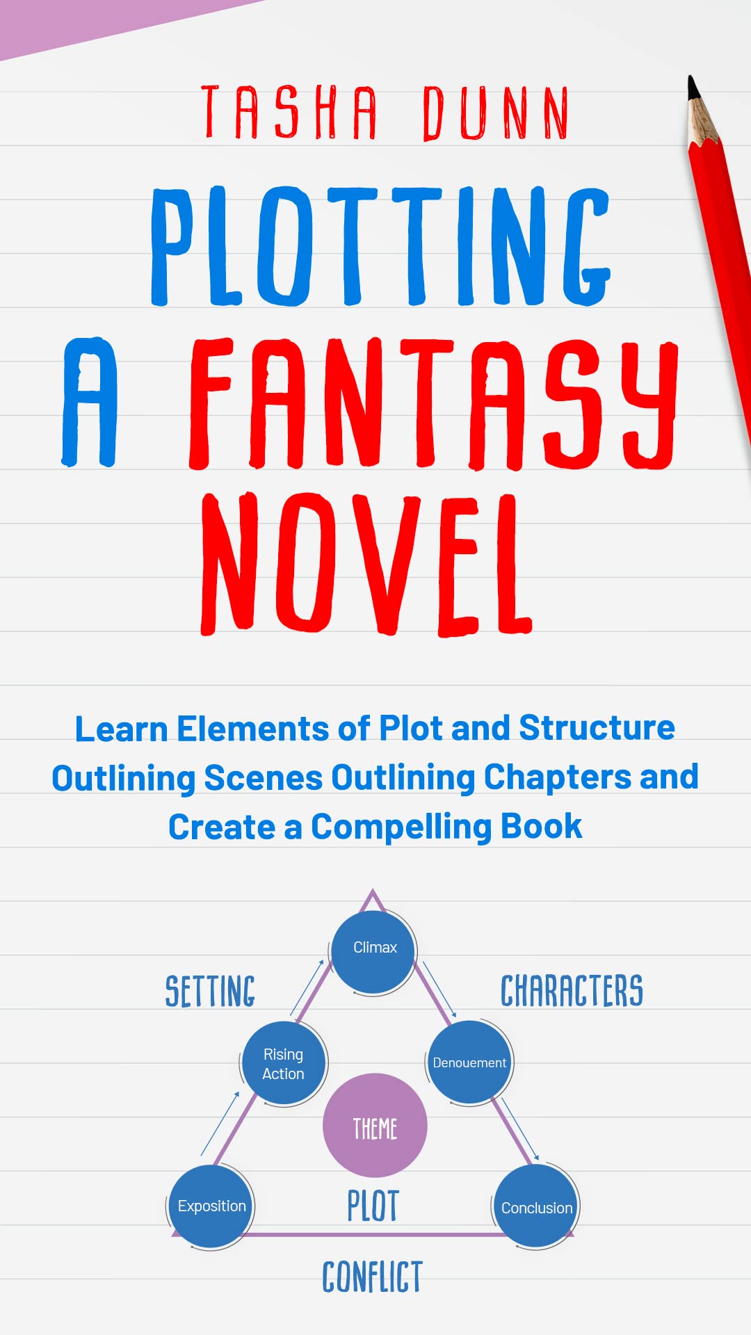 Buy Plotting A Fantasy Novel Learn Elements Of Plot And Structure