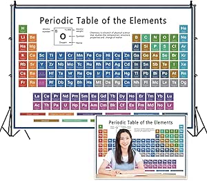 Amazon.com : TTQYFNM 5x3ft Periodic Table Poster Backdrop Chemistry ...