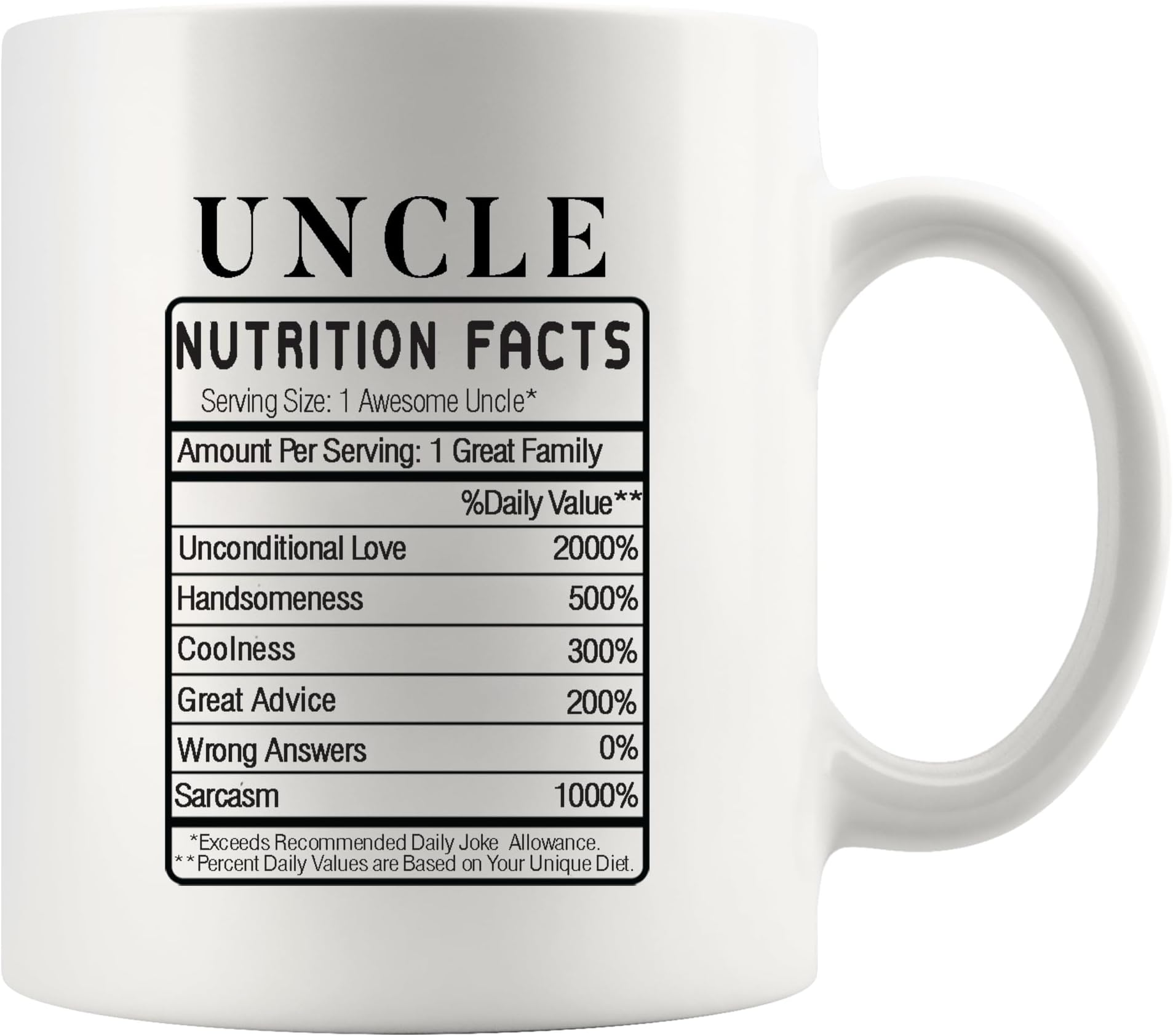 Amazon.com: DQG CVT Best Uncle Gift - Thank You for Being My Uncle ...