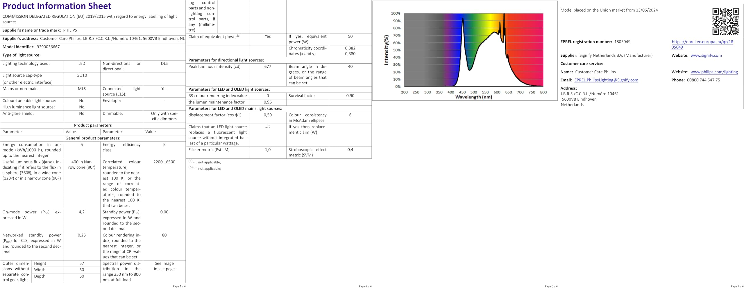 AEG AWK04 Premium Window Kit, Easy to Install, Window Sealing Set ...