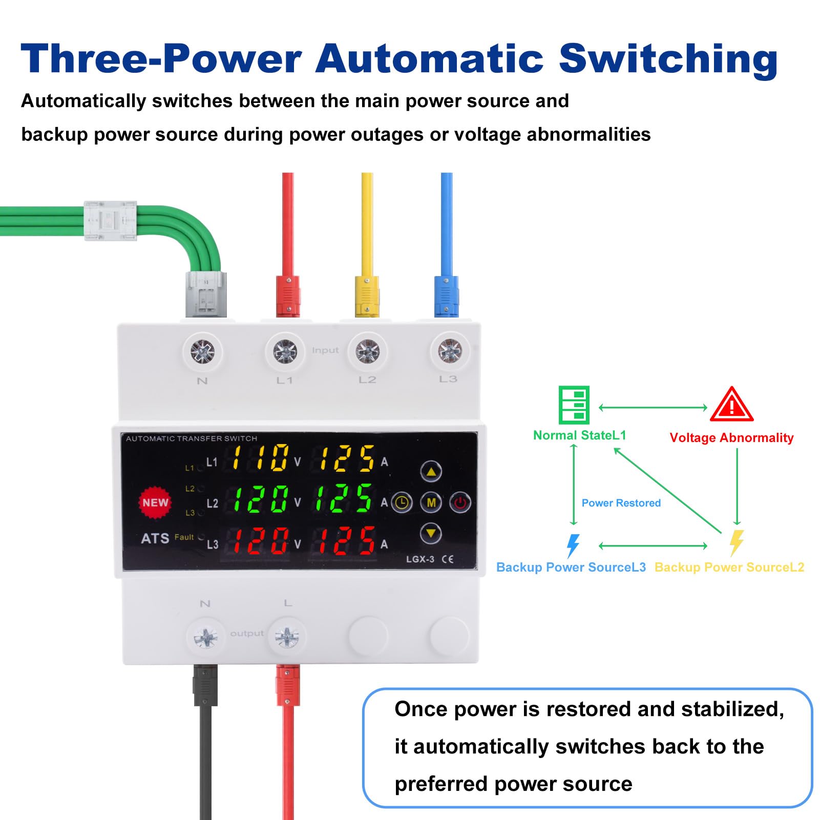 Snapklik.com : Automatic Generator Transfer Switch, 125A 120V 3 Pole ...