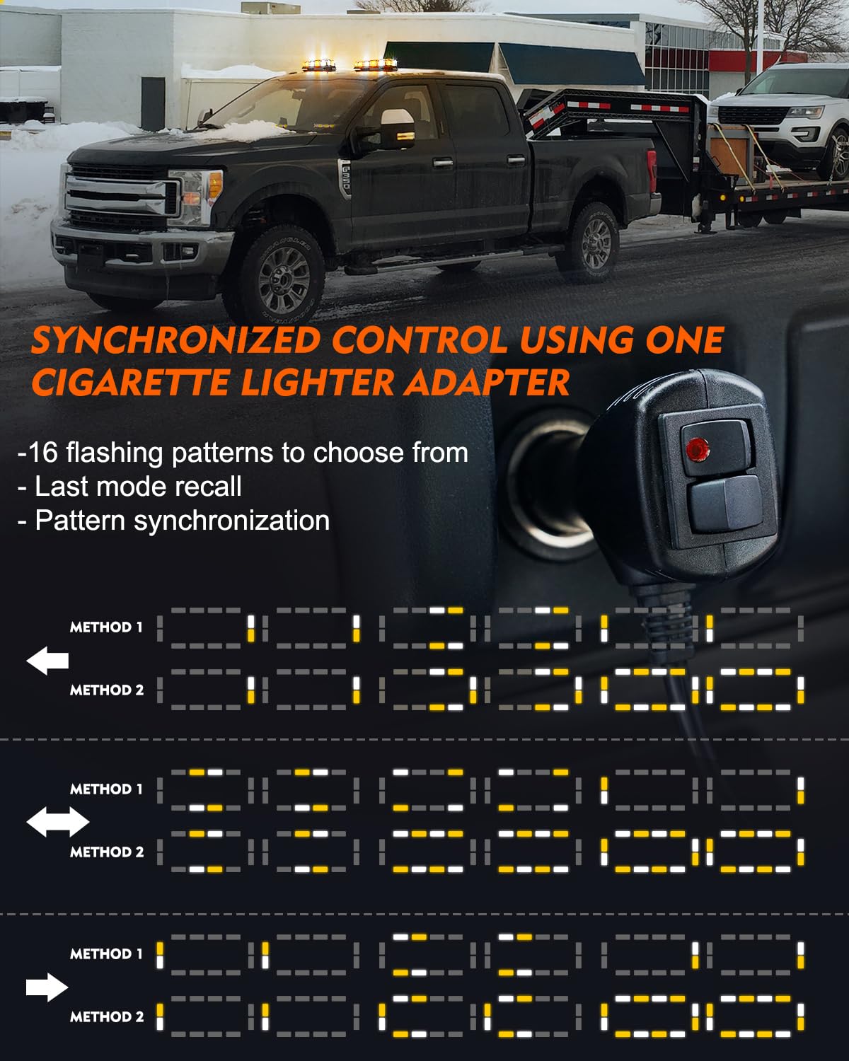 Snapklik.com : LUMENIX 72 LED Roof Top Strobe Beacon Lights Magnetic ...