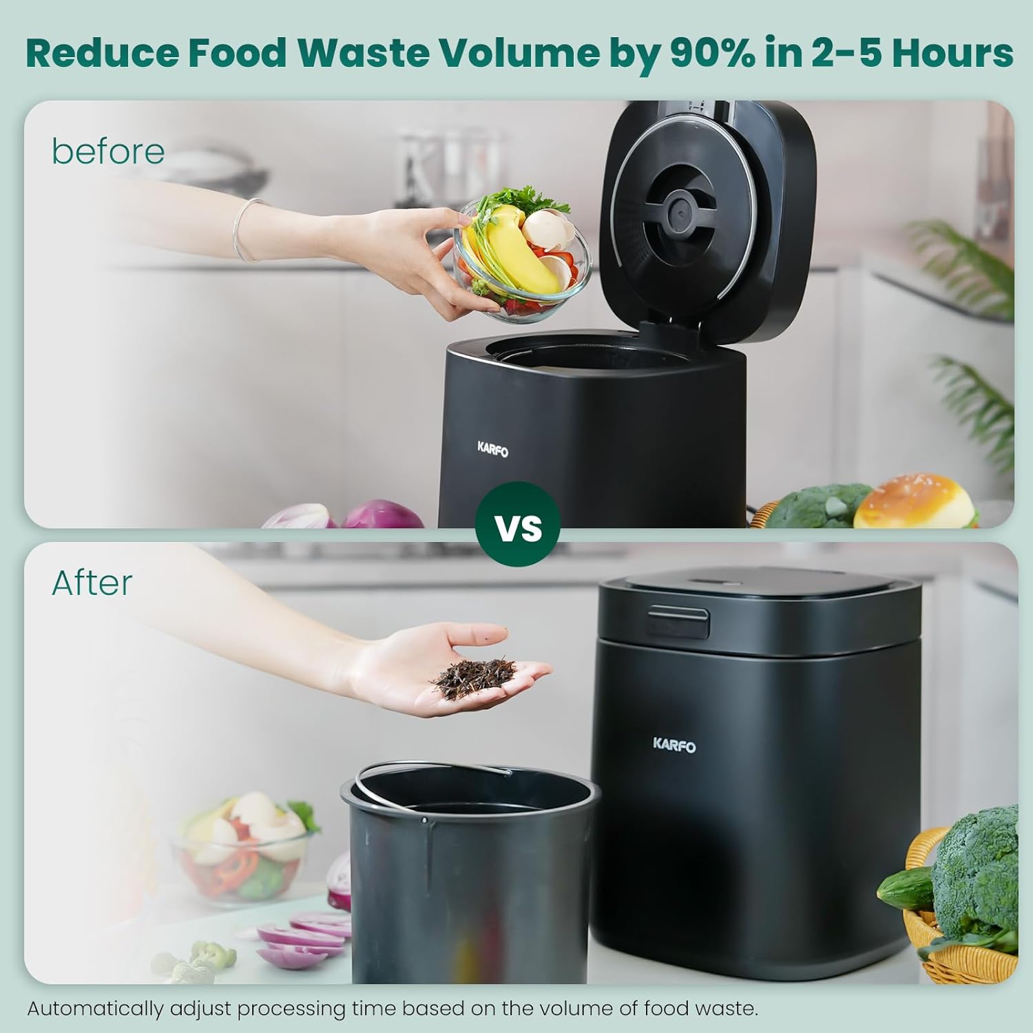 Karfo Electric Composter for Kitchen, Smart Compost Australia | Ubuy