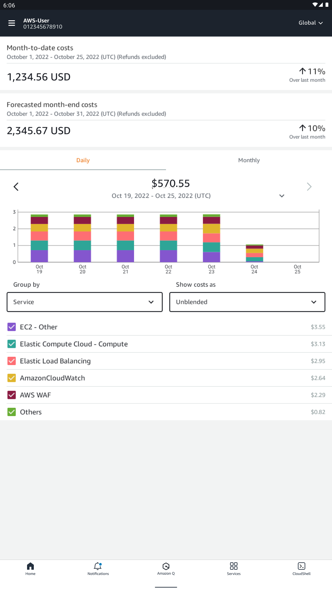AWS Console - App on Amazon Appstore
