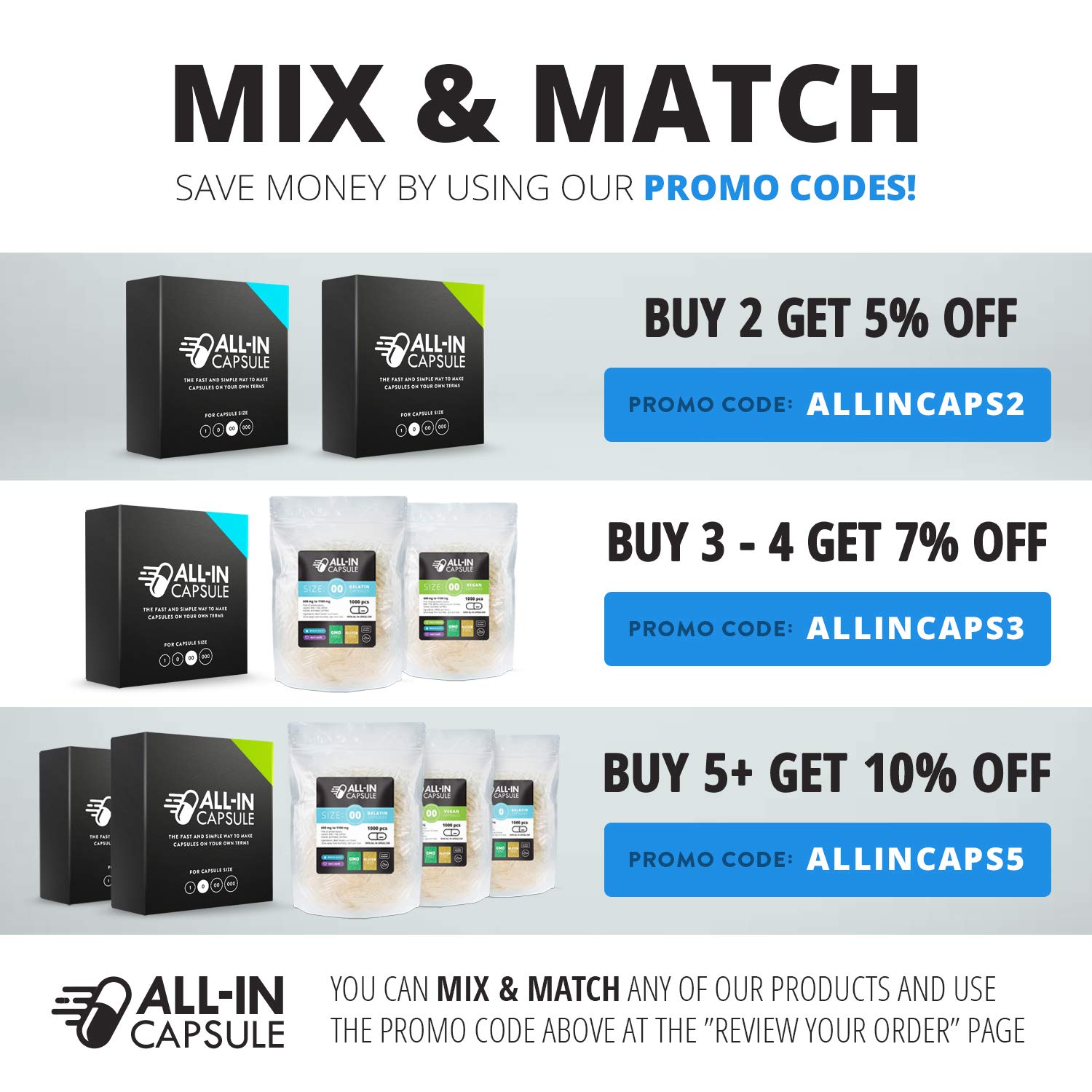 Buy ALL-IN Capsule - Size 00 Clear Empty Vegetarian Capsules - 1000 ...