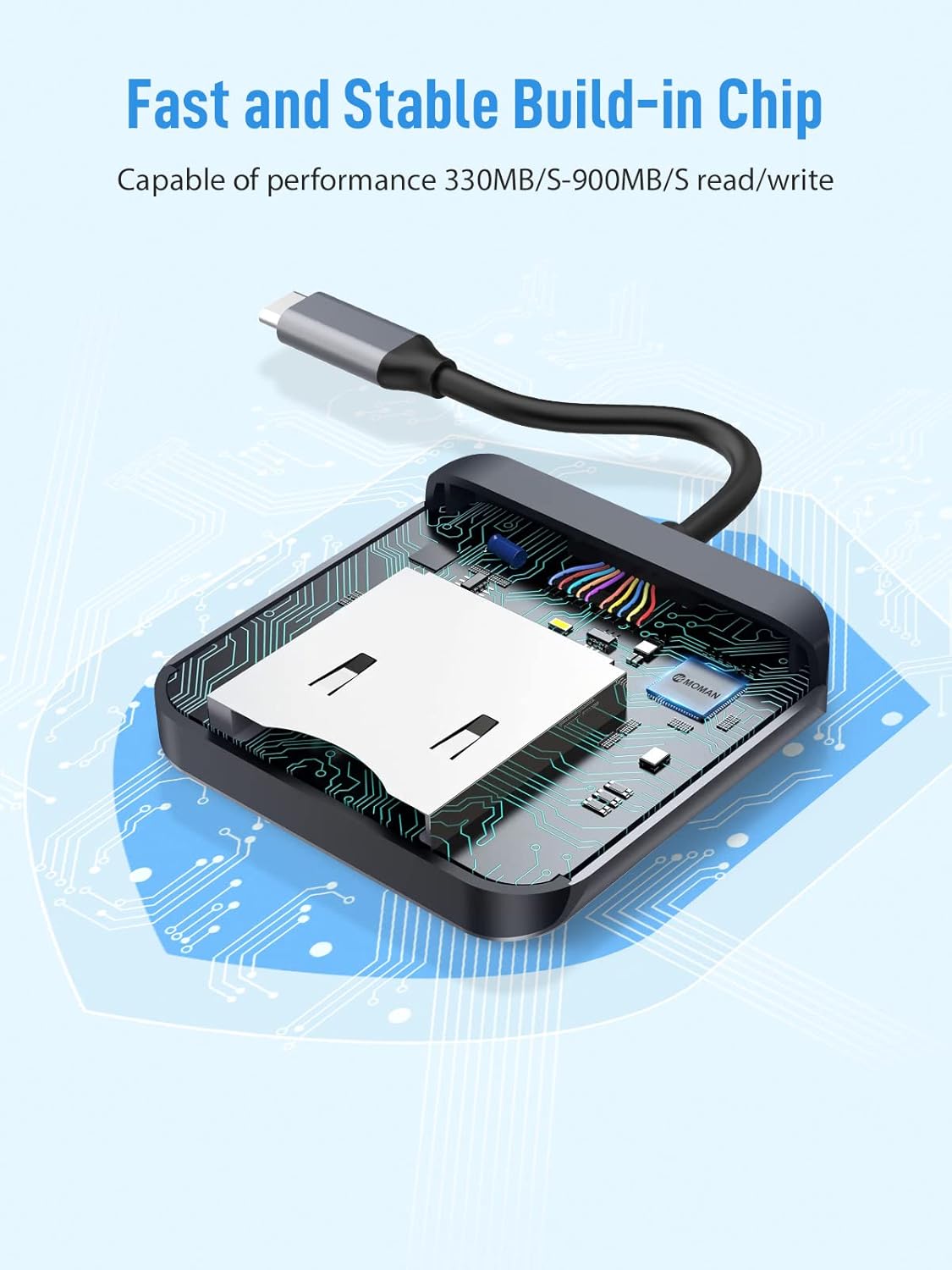 CFexpress Card Reader, Moman C1B Type B Card Reader USB C 3.1 Gen 2 ...